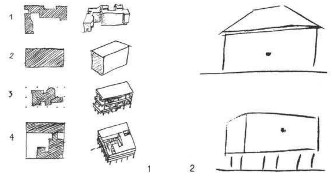 Figure 1 - Raumplan vs Freeplan