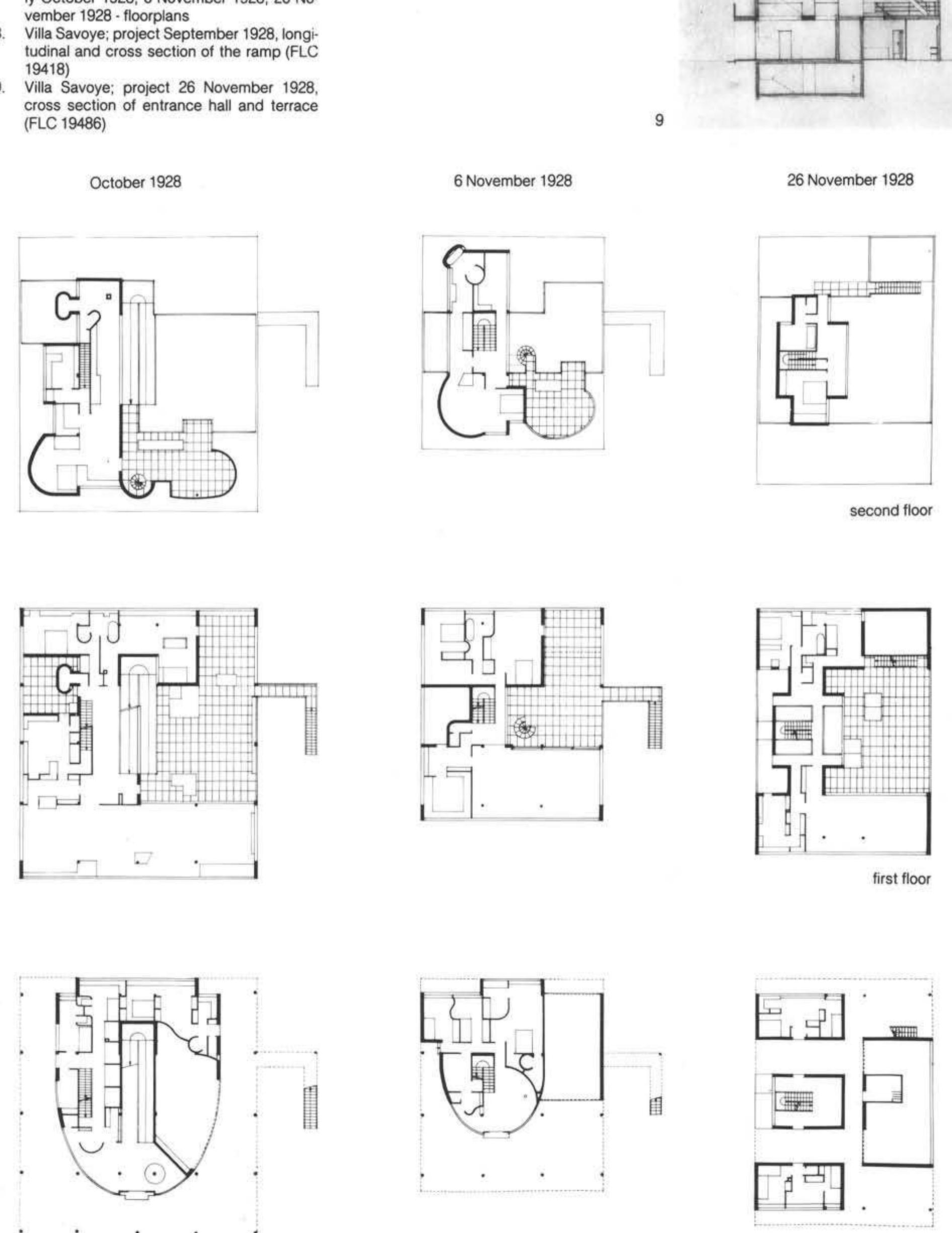 Figure 17 - Raumplan vs Freeplan