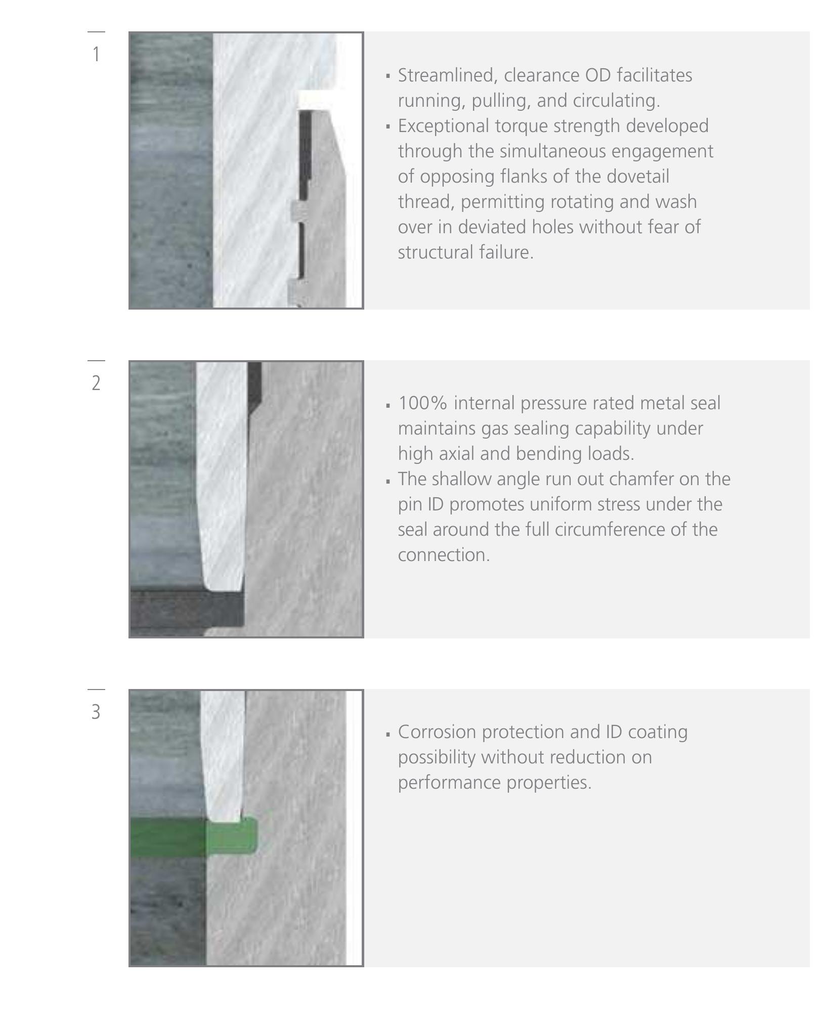 Figure 29 - CATALOGO DE CONEXIONES ESPECIALES HYDRIL TENARIS