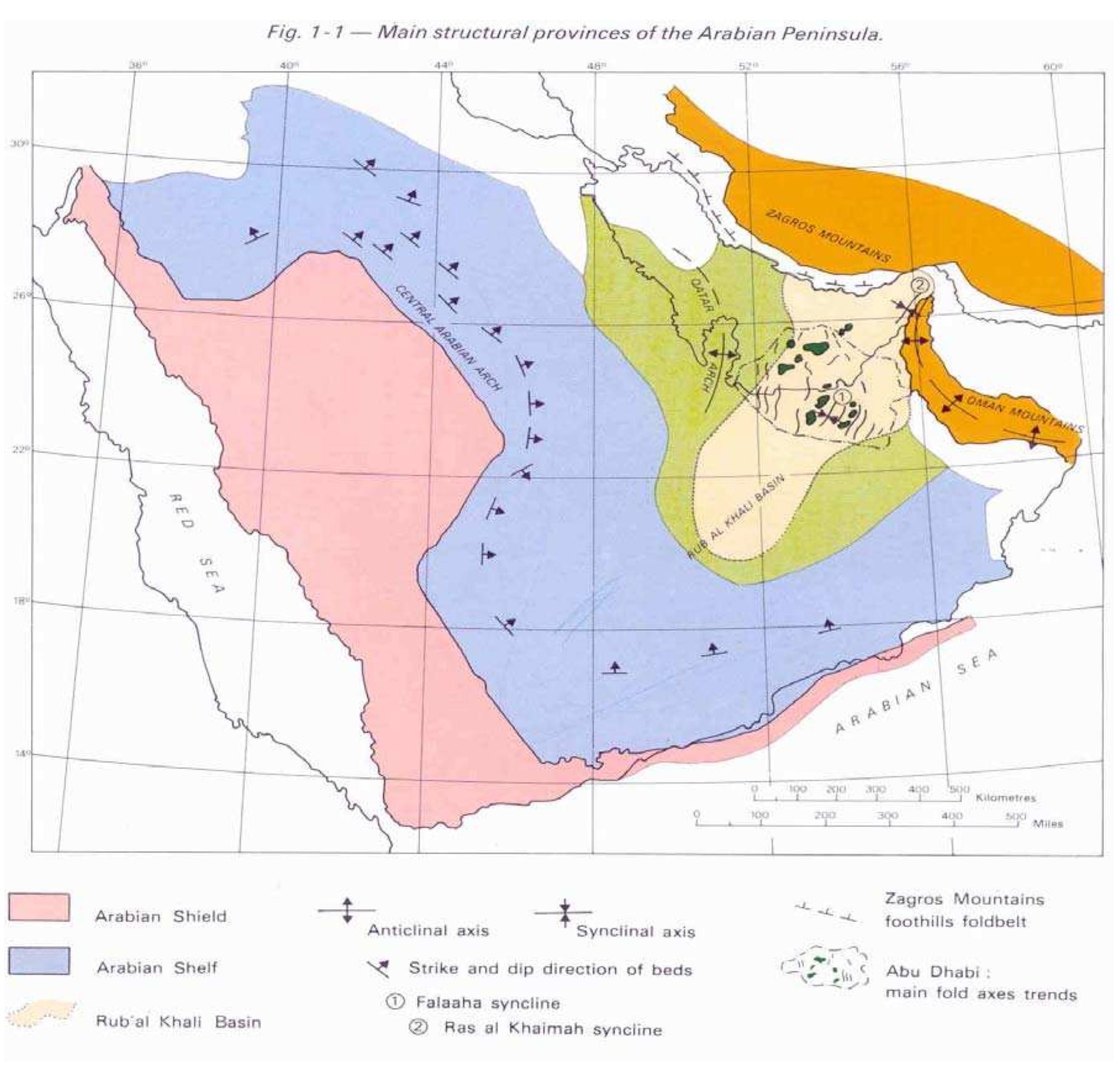 Geology of the United Arab Emirates