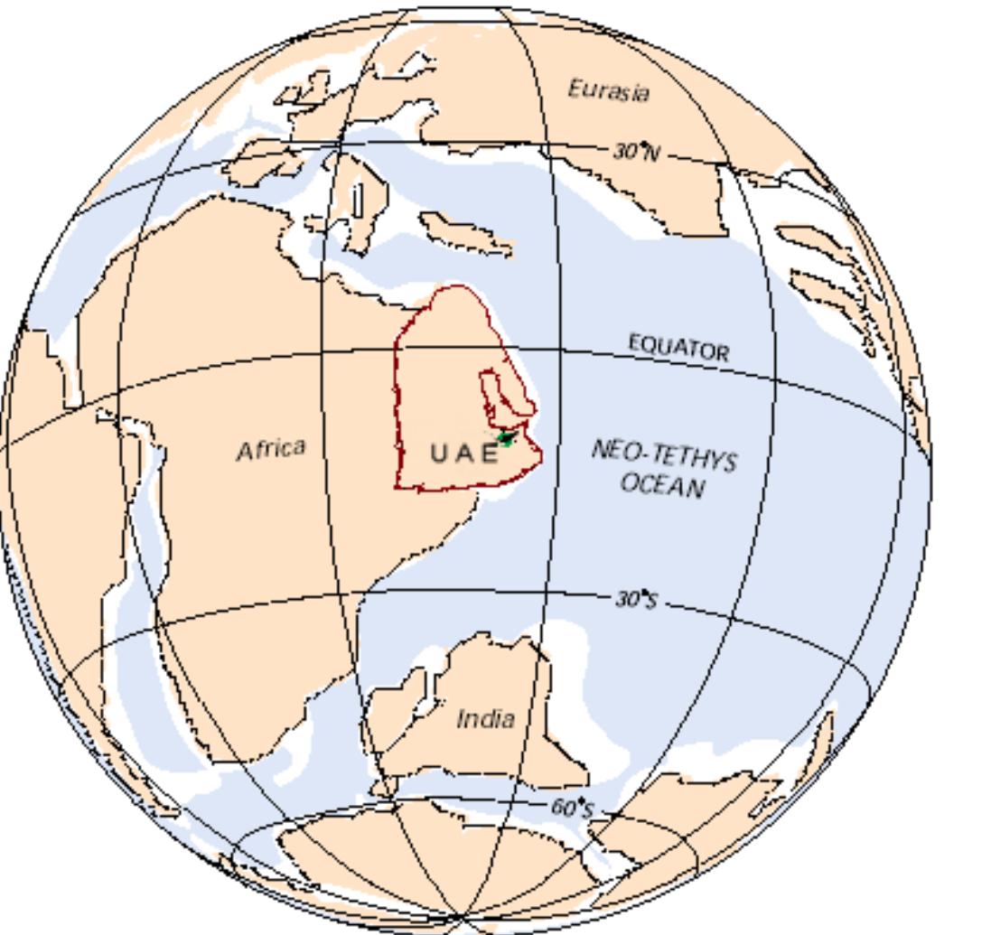 Geology of the United Arab Emirates