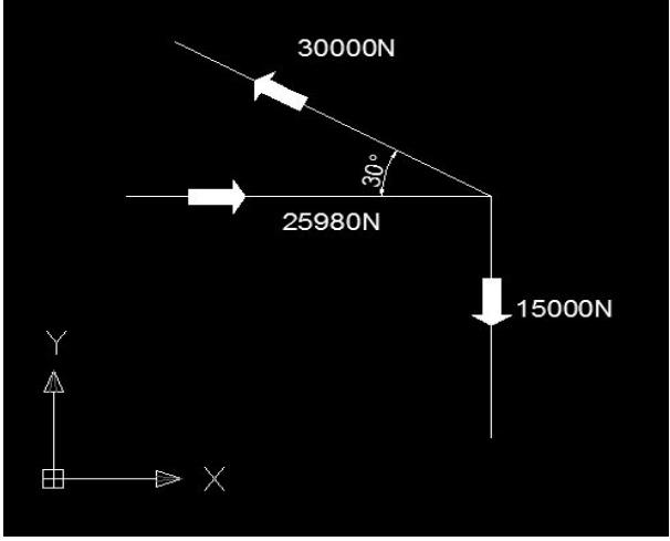 Resolution of forces on the tie-rod (using autocad) the