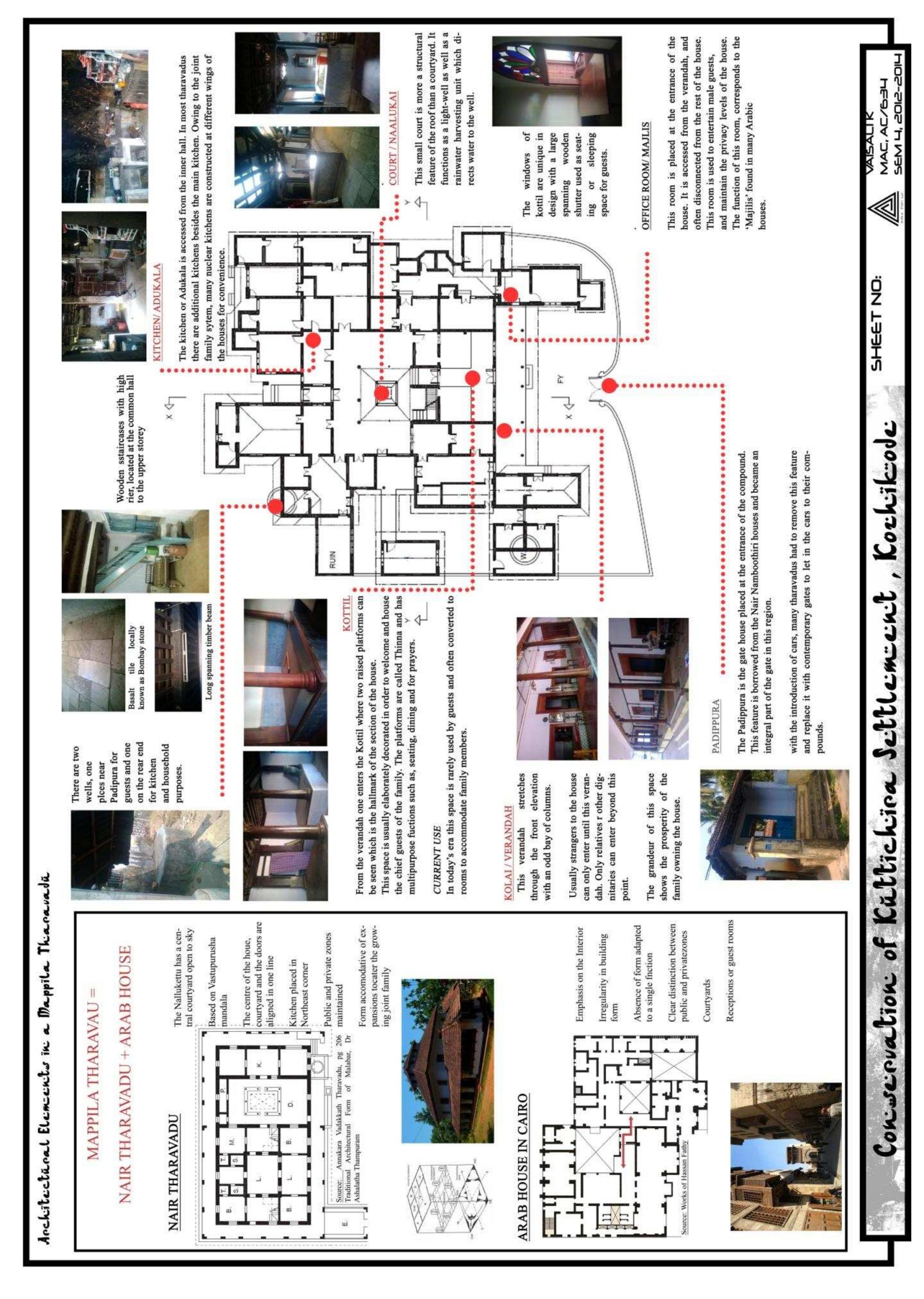 Figure 43 - Conservation of Kuttichira, Kozhikode (India)