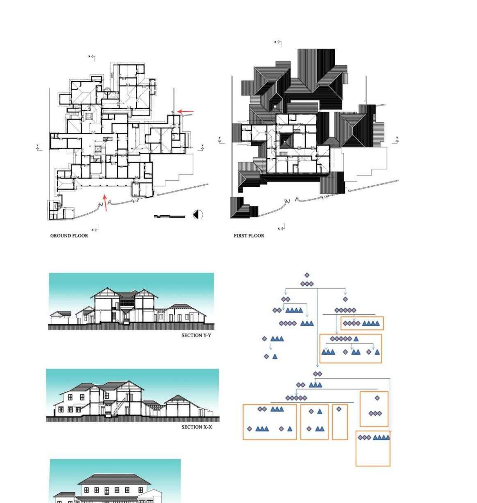 Figure 69 - from Conservation of Kuttichira, Kozhikode