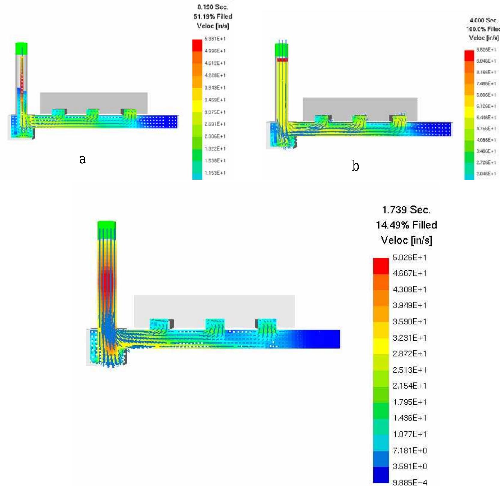 Figure 2 - from Effect of Filling Time and Gating System