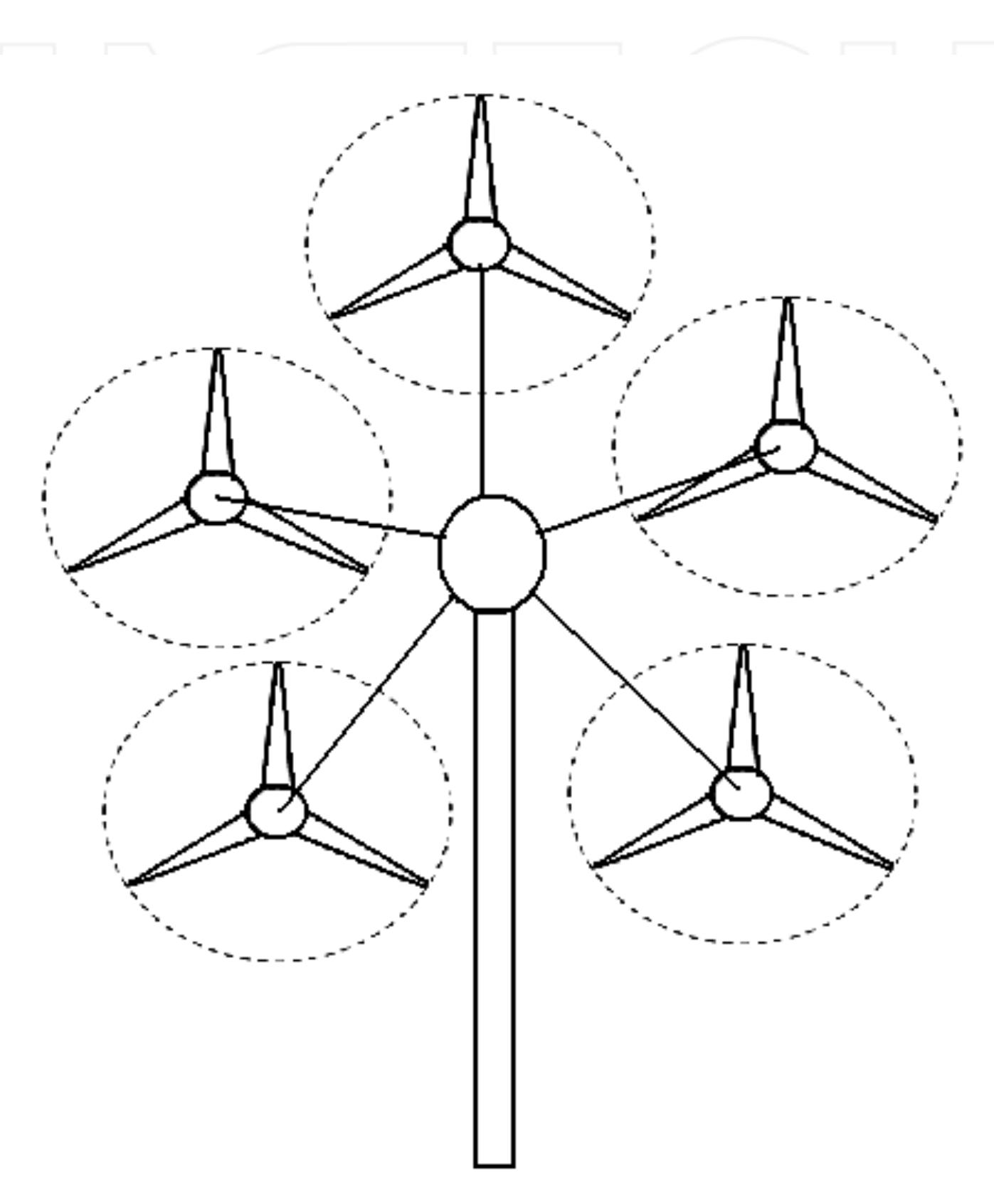 Idea is depicted schematically in figure 13. figure 13.