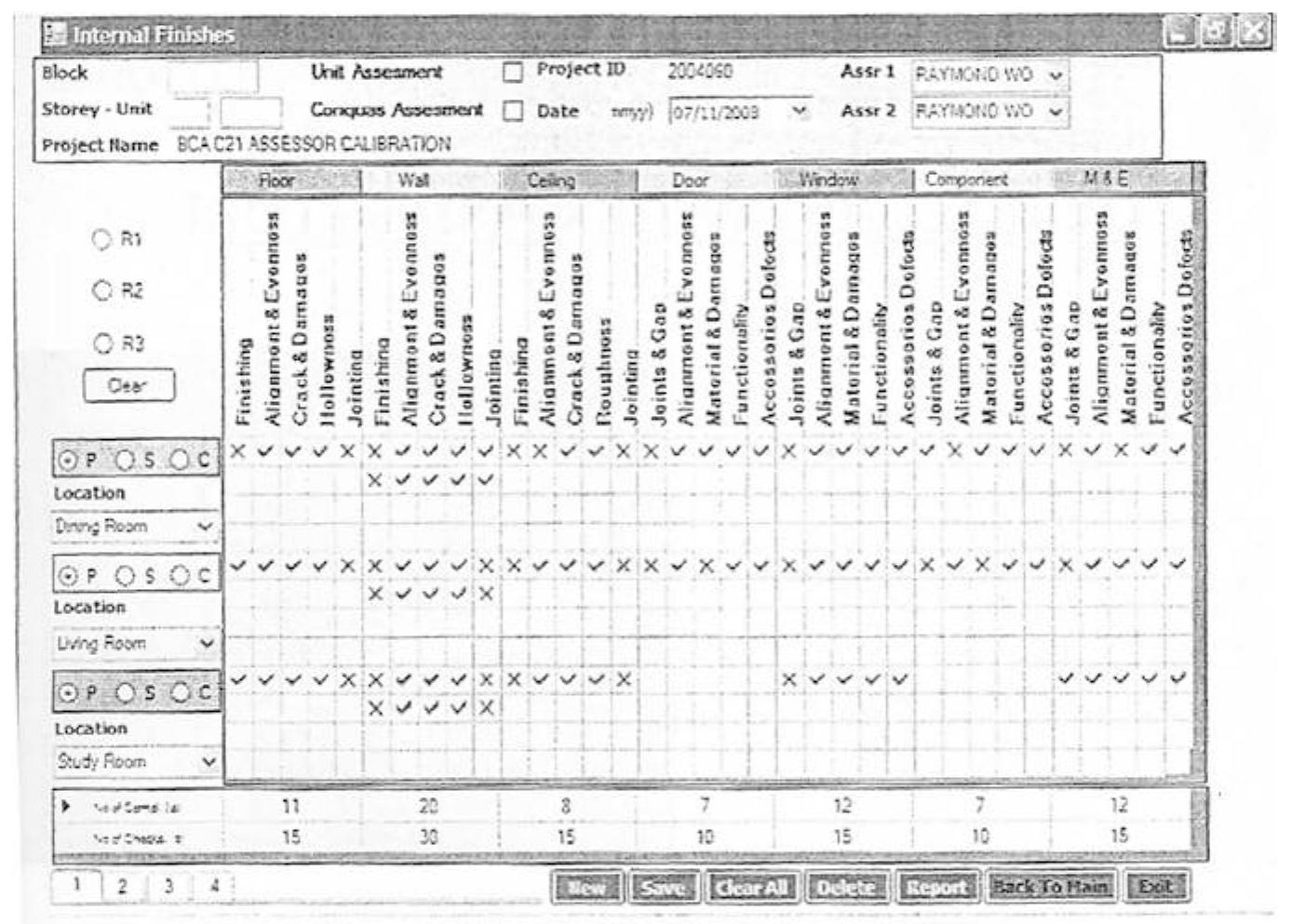 2. example of conquas assessment internal finishes score