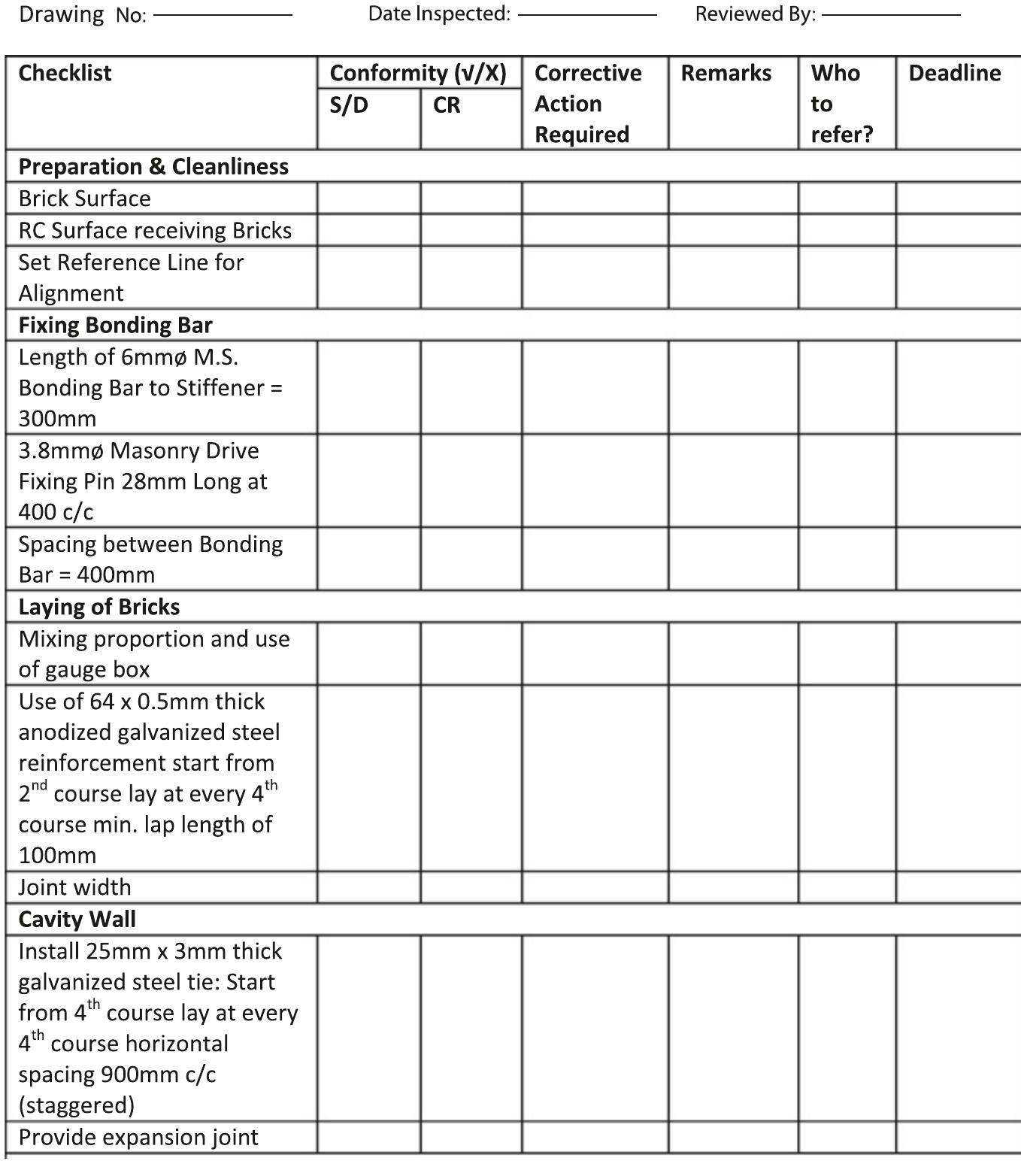 Table 55 - Project Quality Management Critical Success