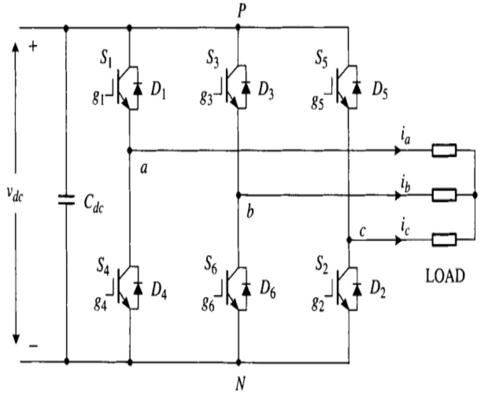 Two-level voltage source converter topology [5] nowadays,