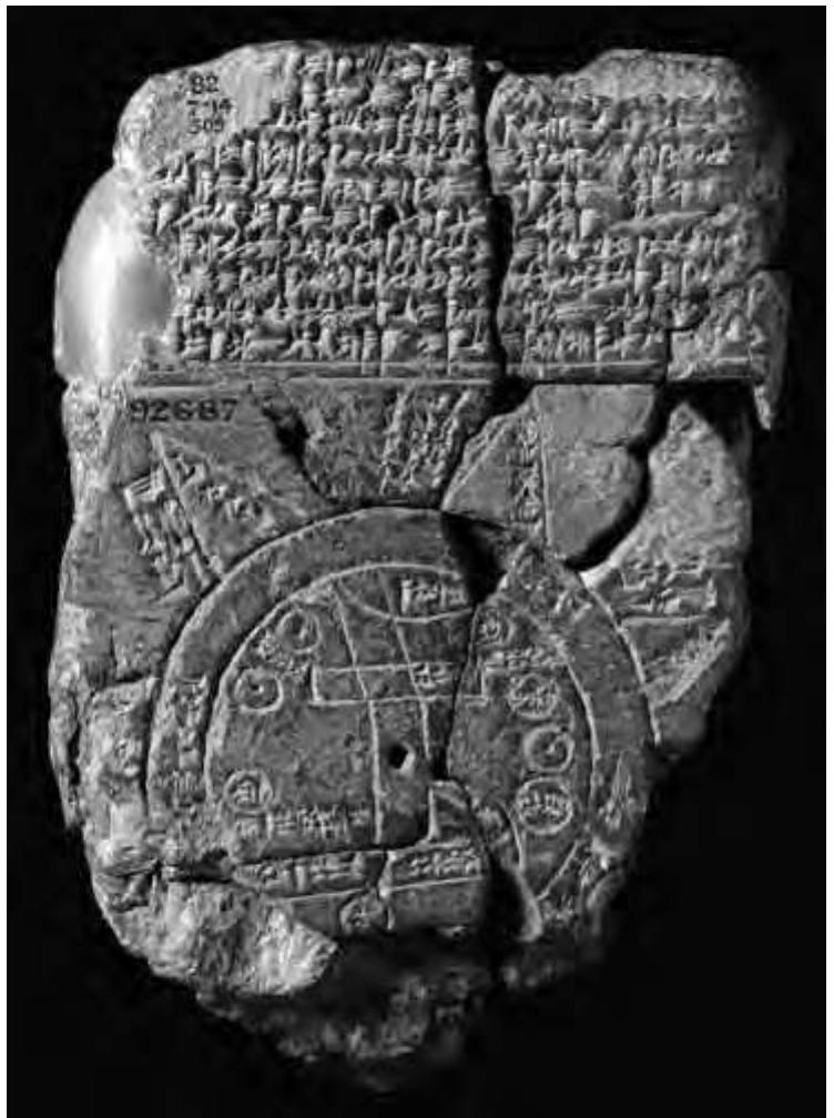 12. babylonian world map, sippar(?). british museum (photo: