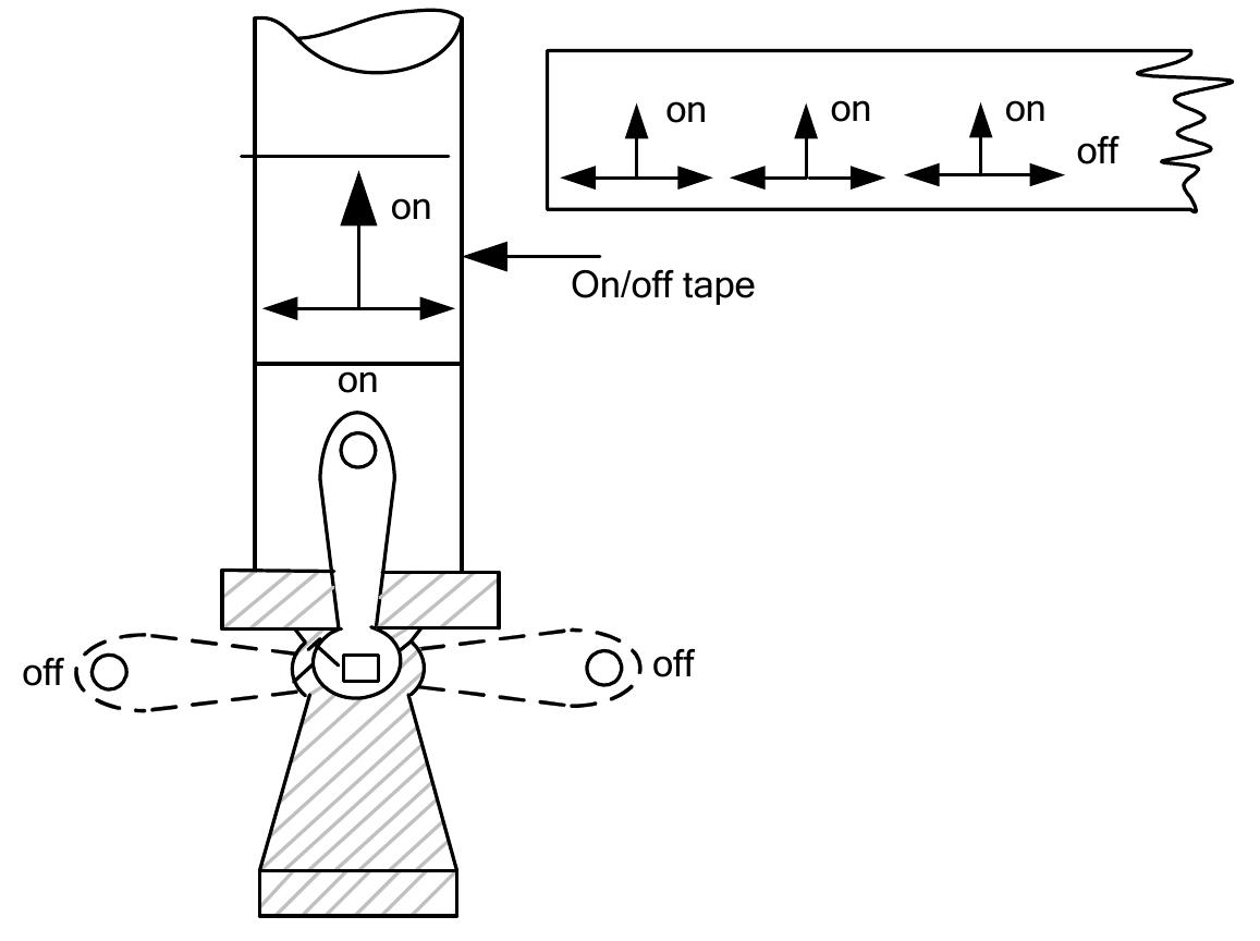 INSTITUTION OF GAS ENGINEERS AND MANAGERS IGEM/TSP/12/123 Founded 1863 ...