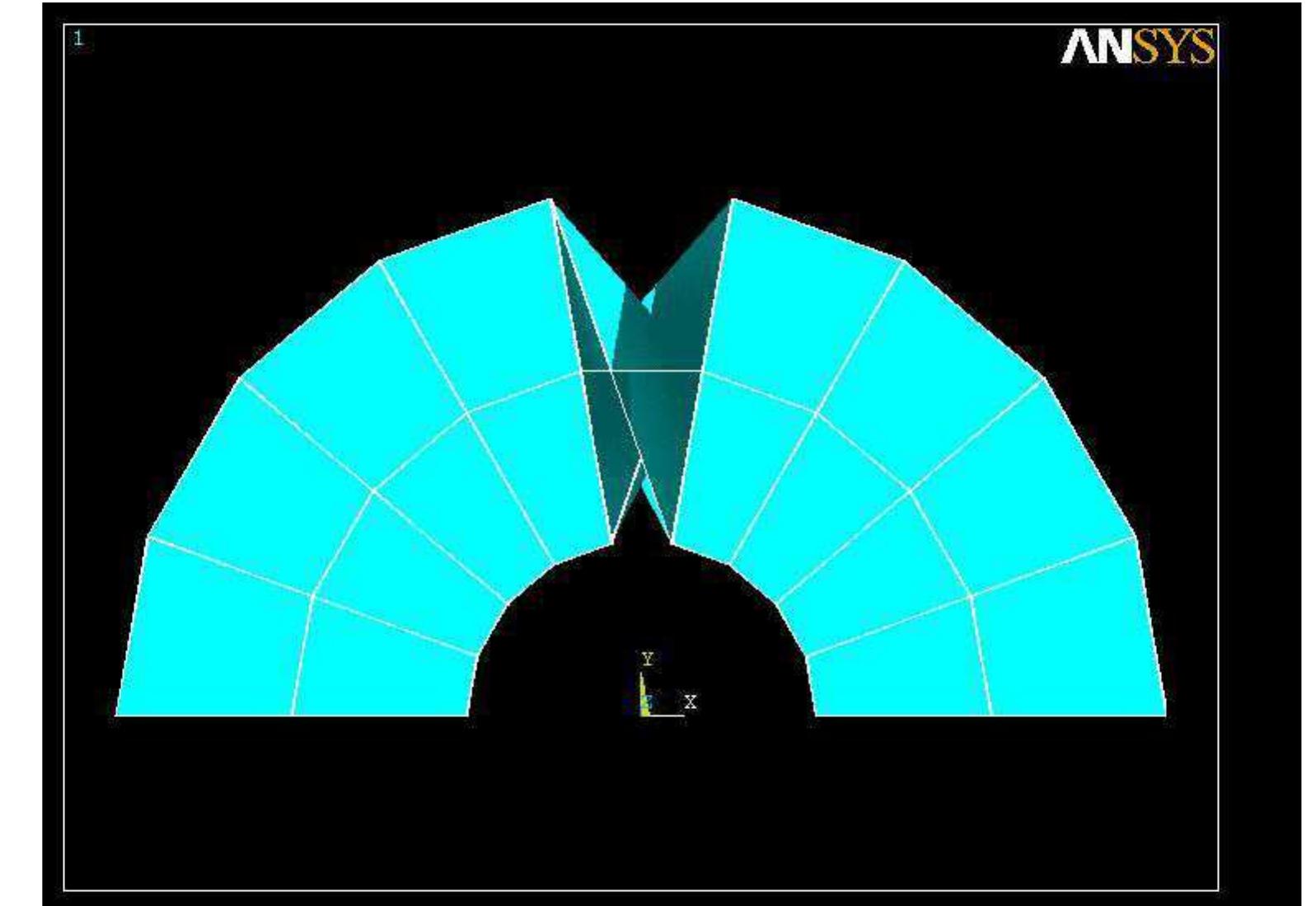 Figure 109 - ANSYS Mechanical APDL Modeling and Meshing
