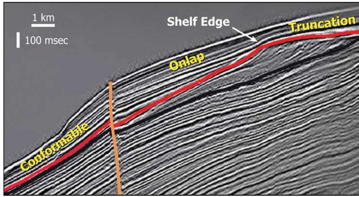 2. a seismically delineated sequence boundary (red line)