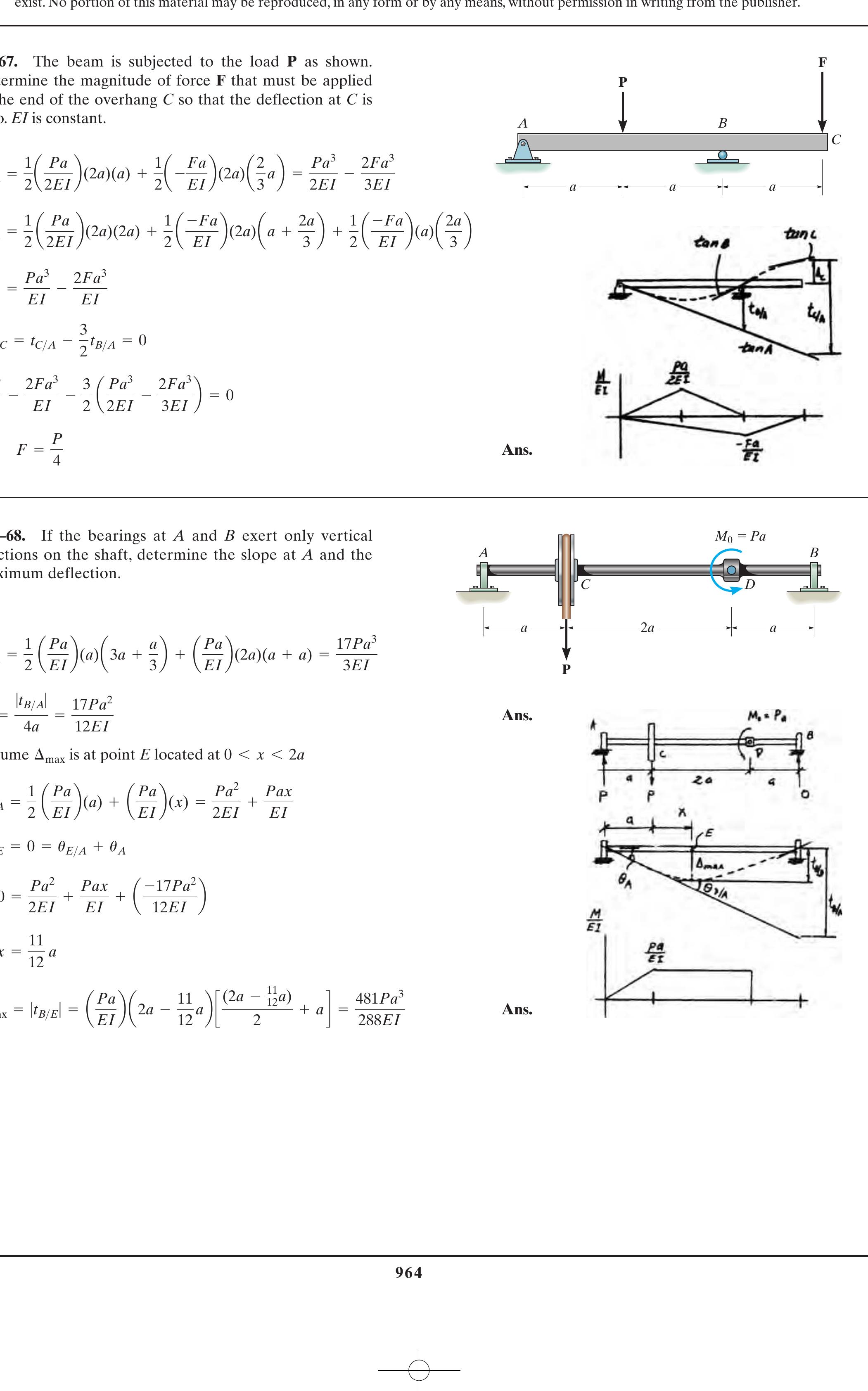 Figure 77 - Ch11-12 beams & shafts - design & deflection