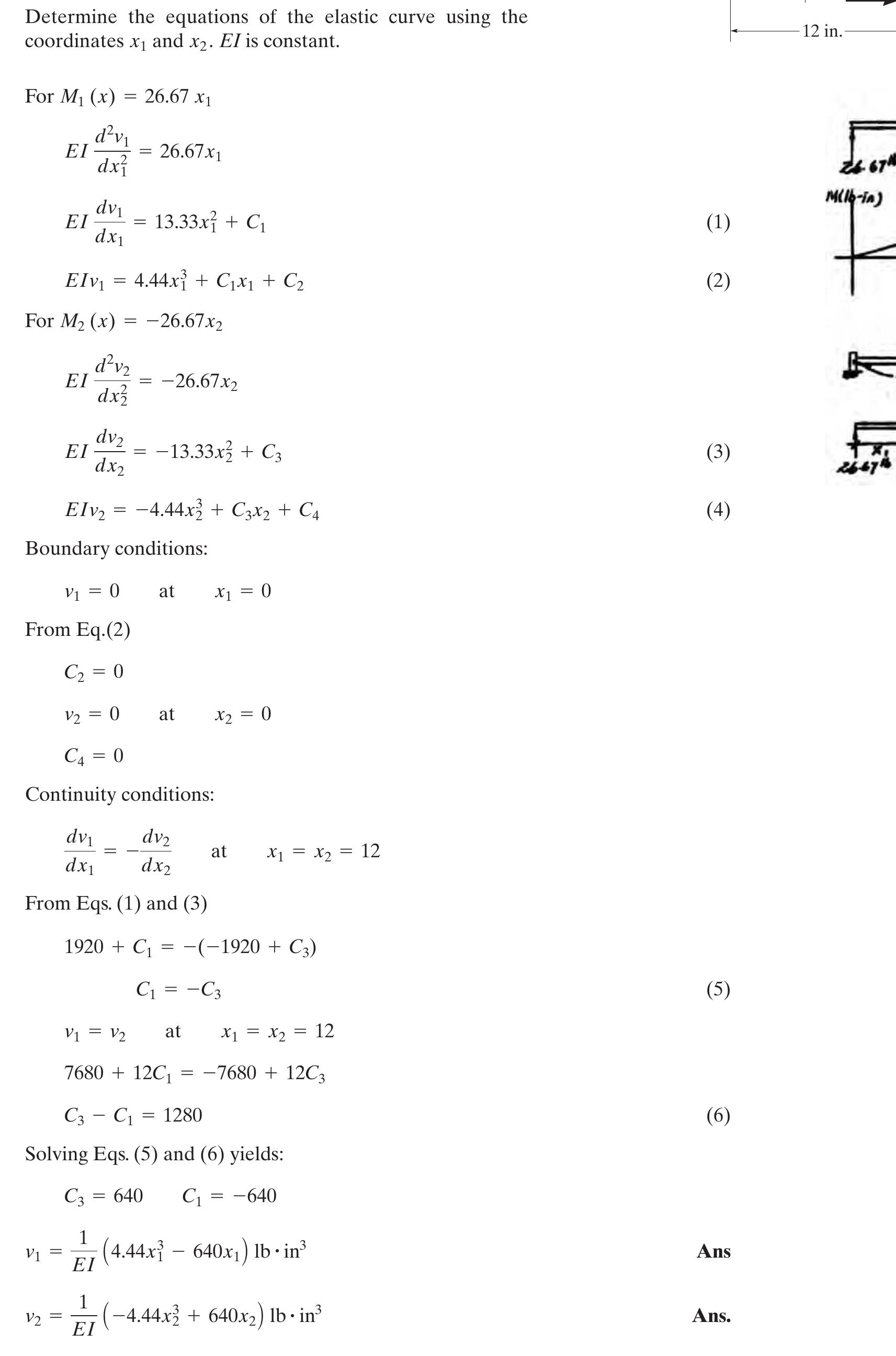 Table 73 - Ch11-12 beams & shafts - design & deflection