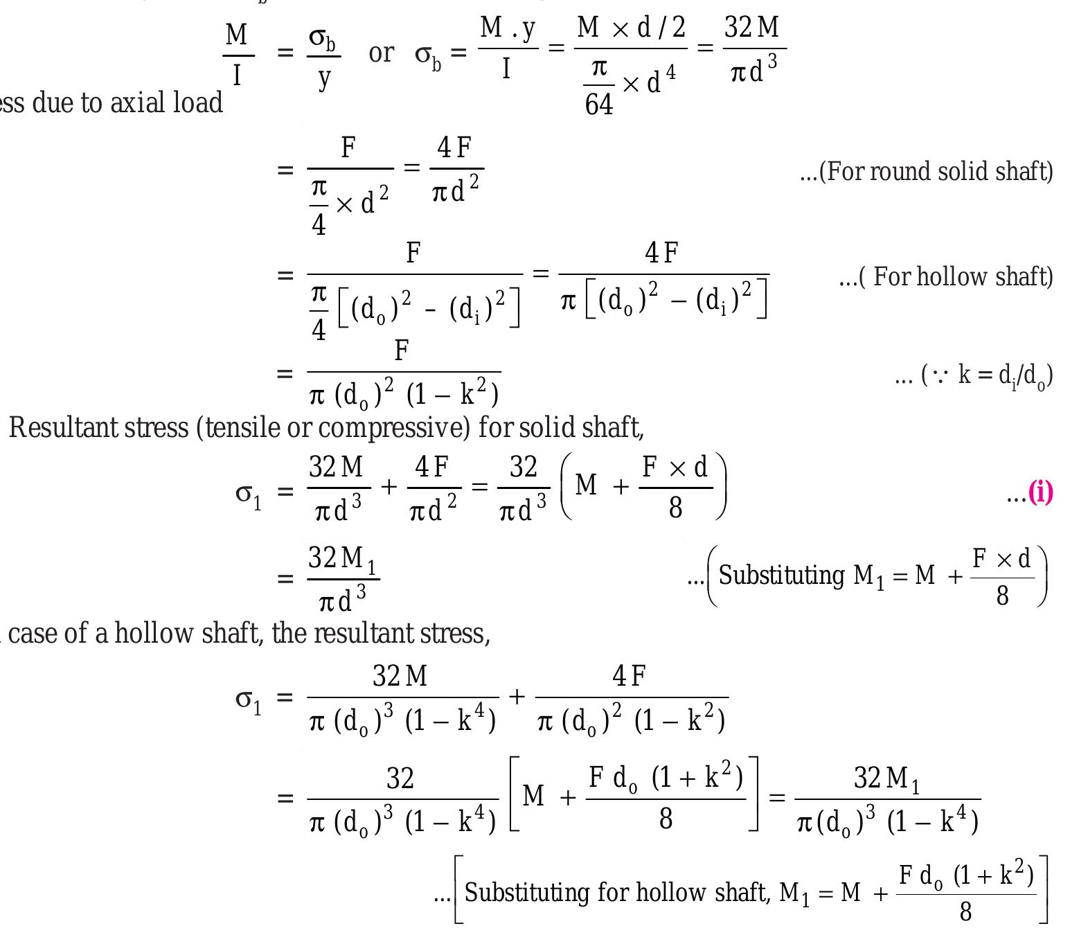 When the shaft is subjected to an axial load (f) in addition