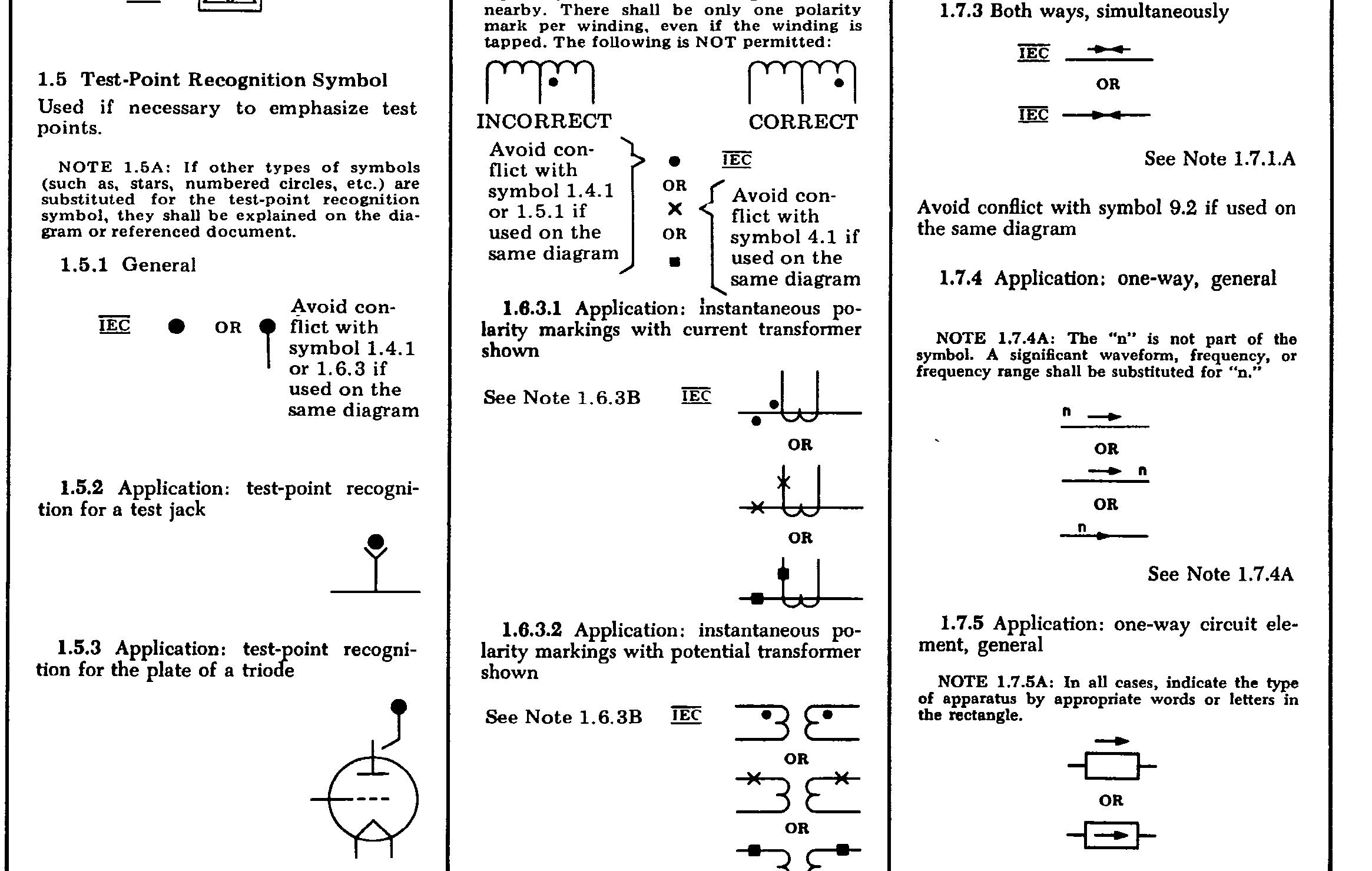 Figure 2 - IEEE 315 Simbología Electica y Electronica
