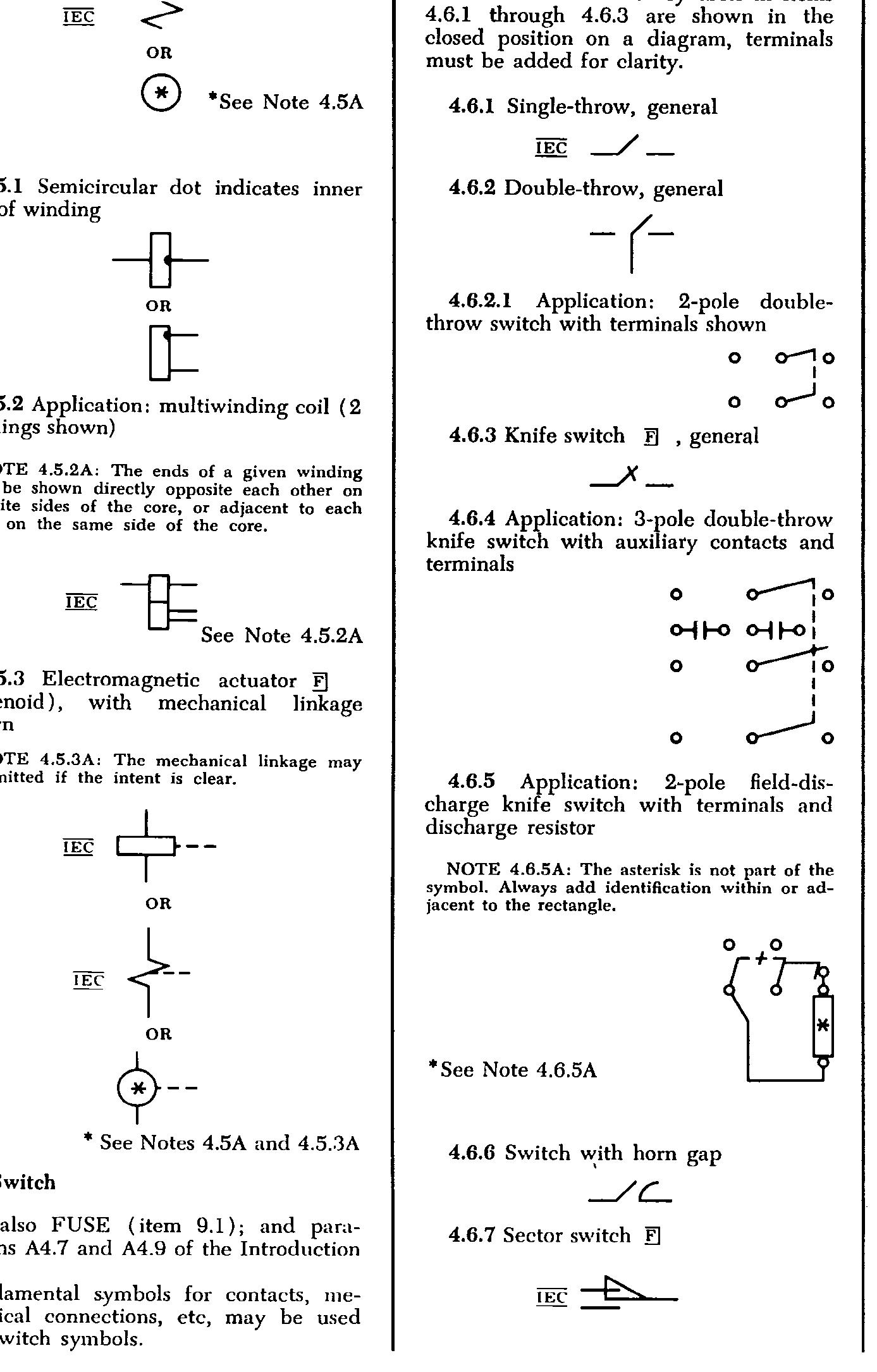 Notes: 1. see introduction for general information (note