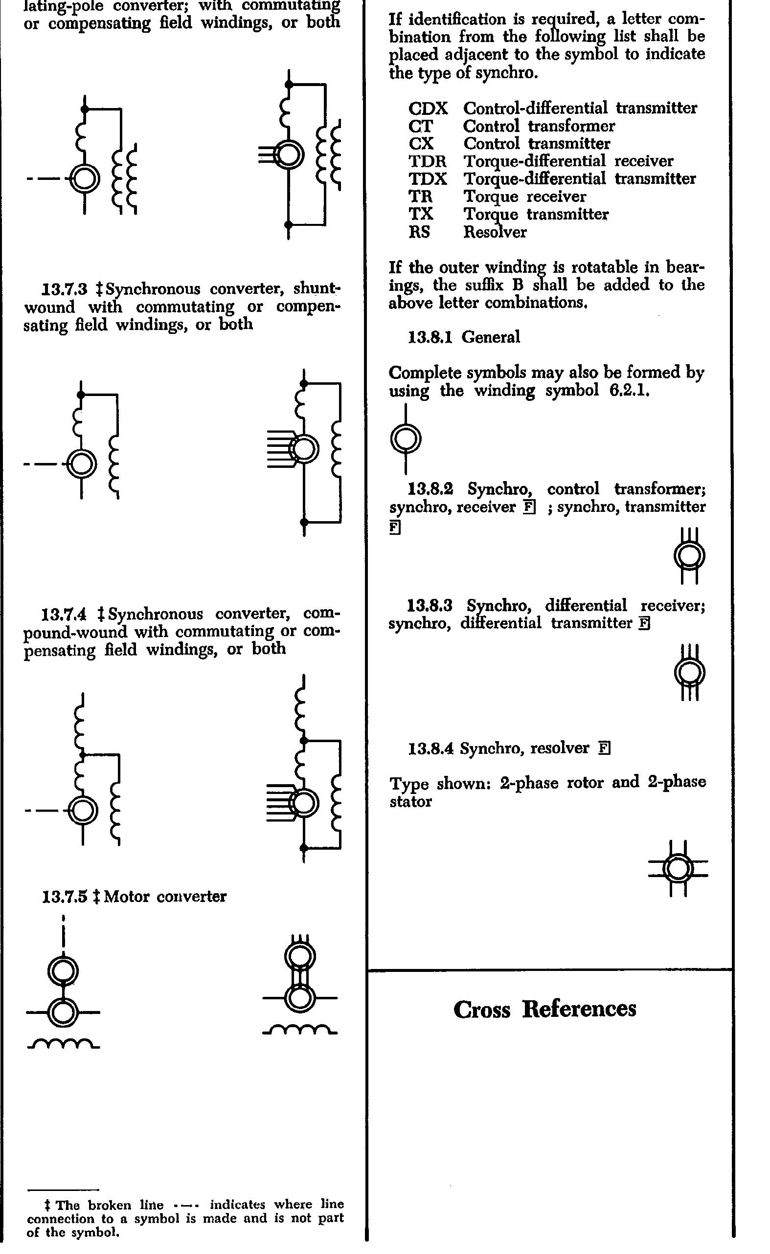 Figure 41 - IEEE 315 Simbología Electica y Electronica