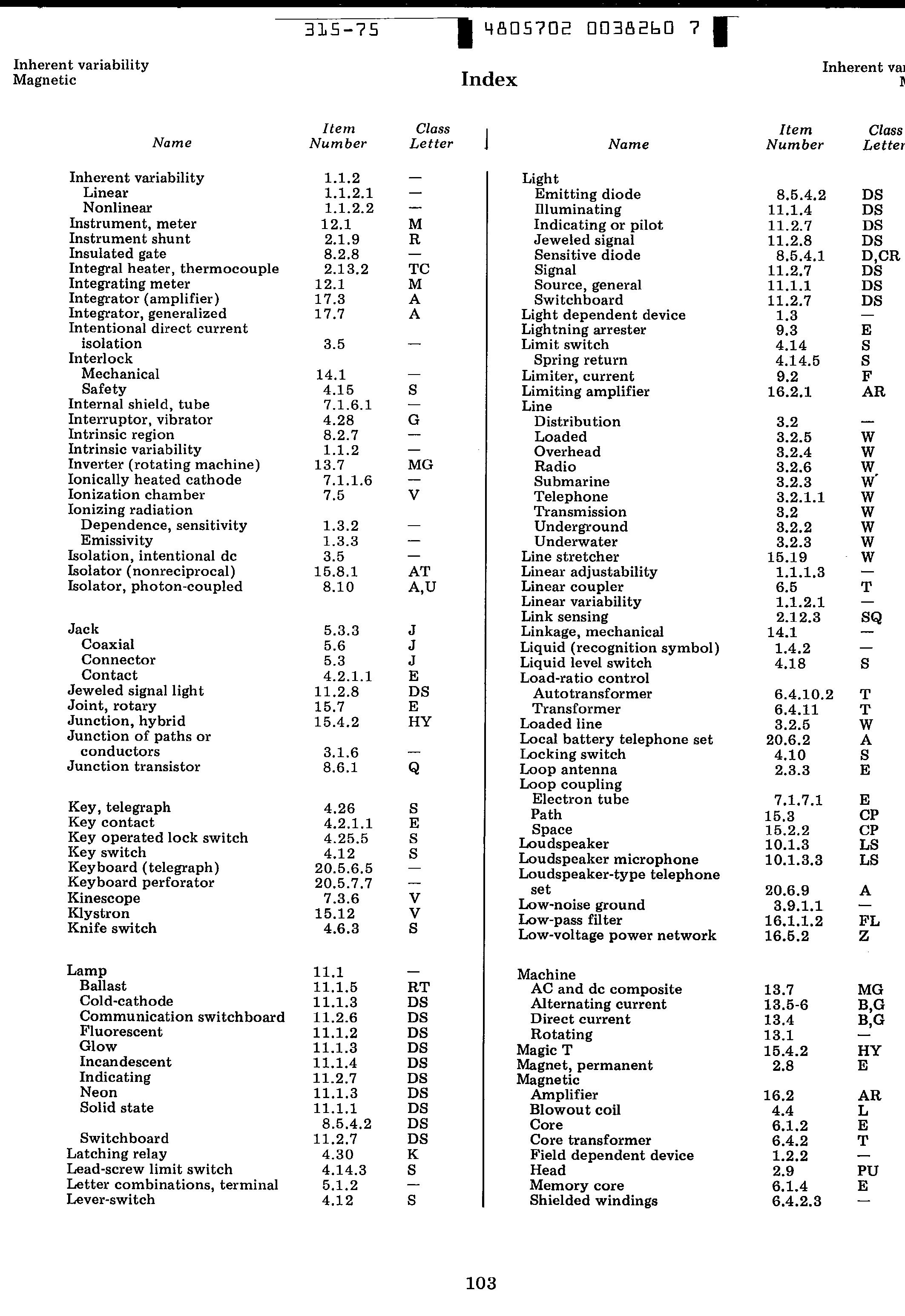 Table 7 - IEEE 315 Simbología Electica y Electronica