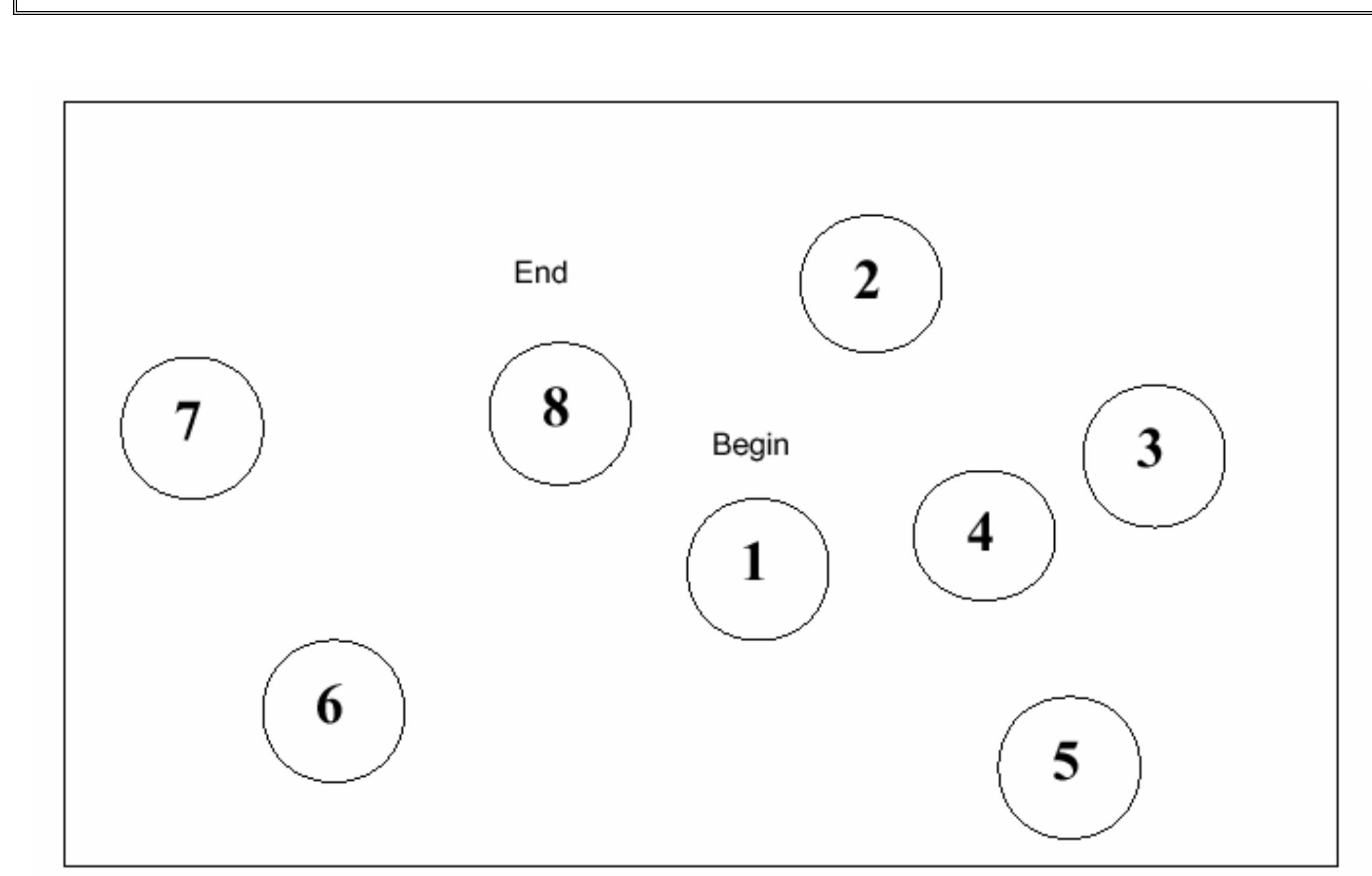 (PDF) Trail Making Test (TMT) Parts A & B