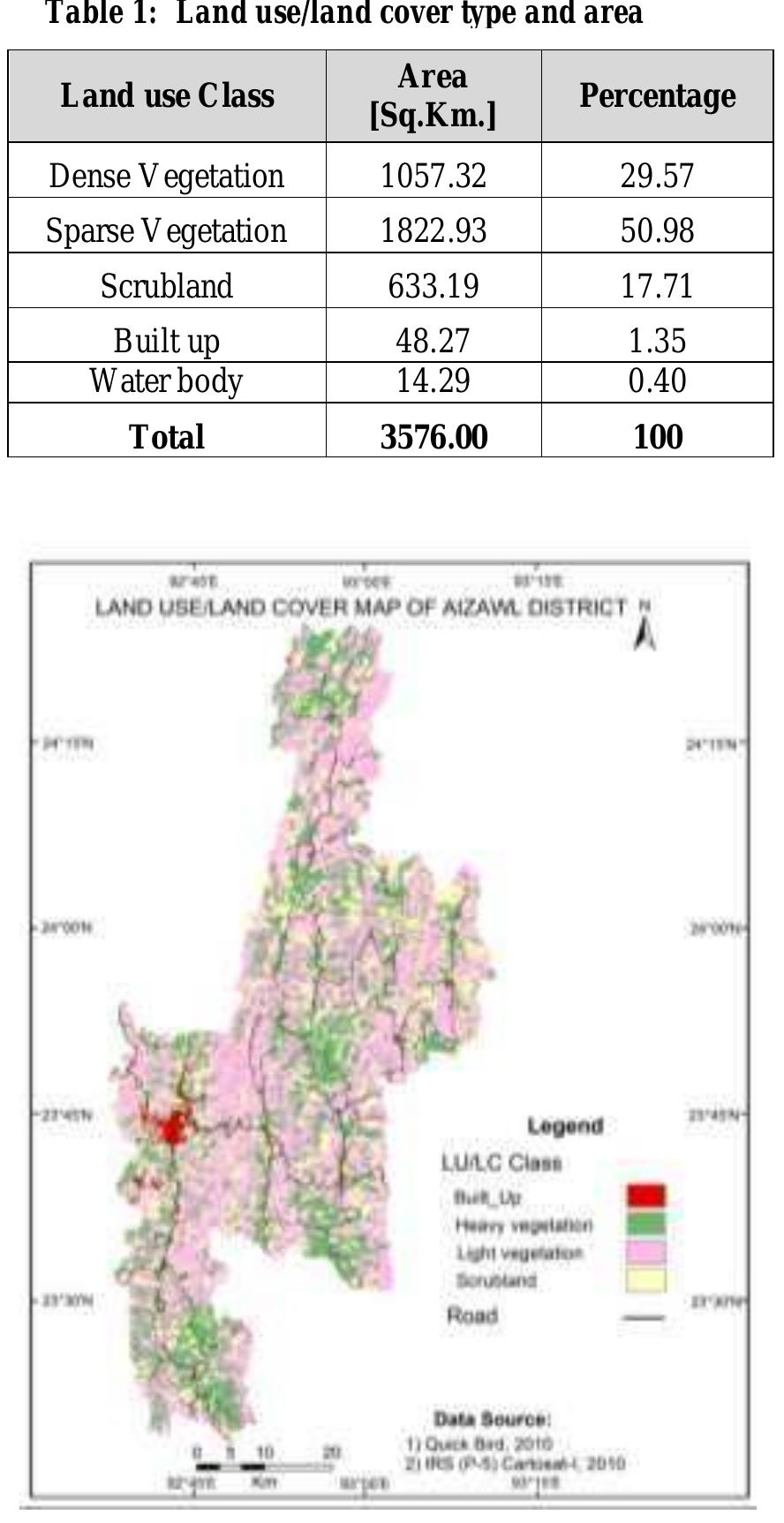 Figure 1 - from APPLICATION OF REMOTE SENSING AND GIS