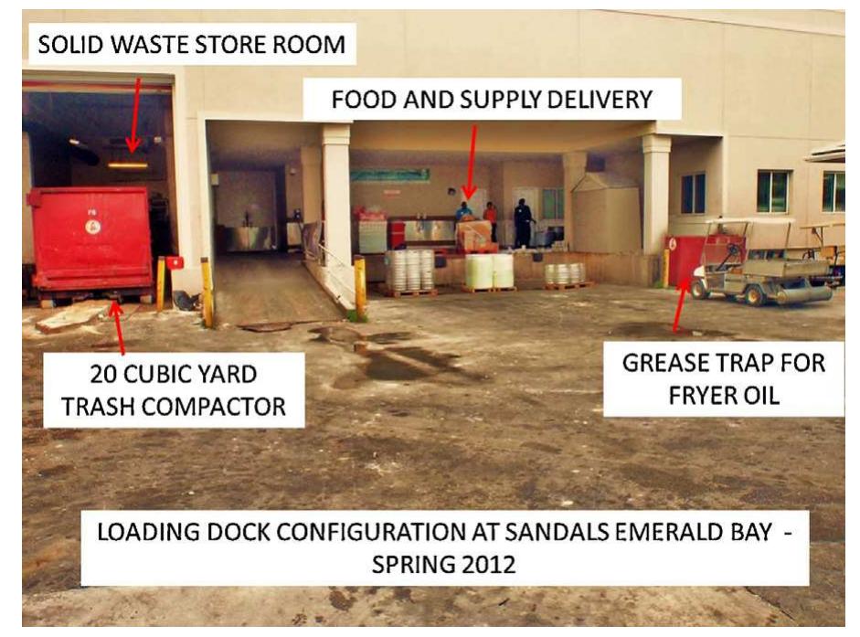 Configuration of sandals emerald bay loading dock for solid
