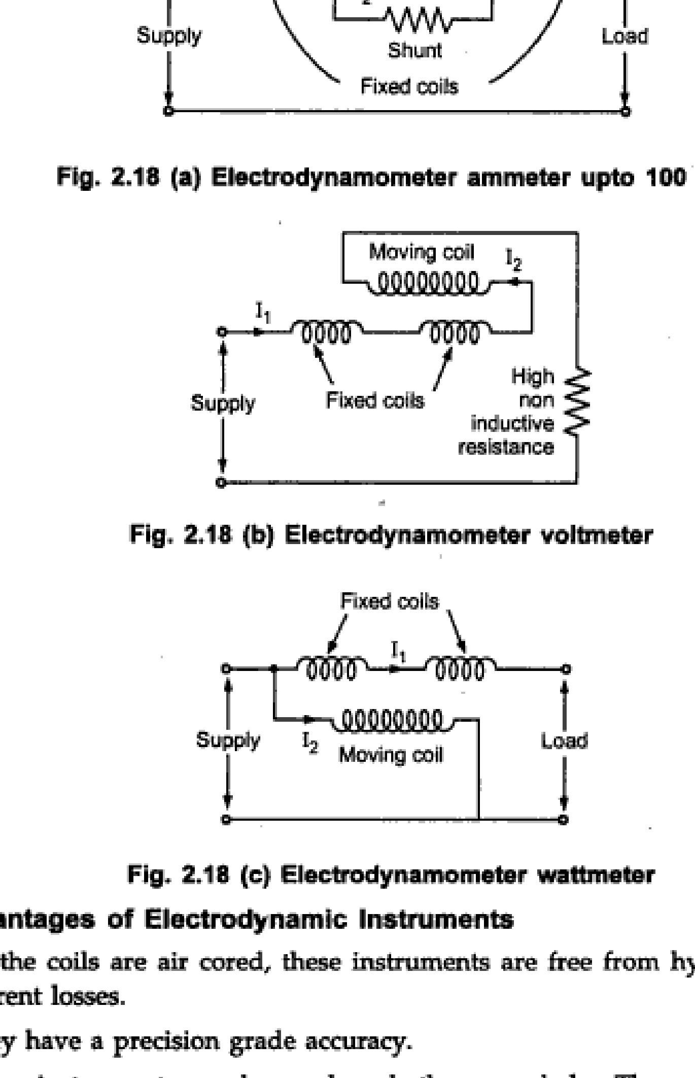 (PDF) "Electrical Measurement & Measuring Instruments" by "U.A. Bakshi ...