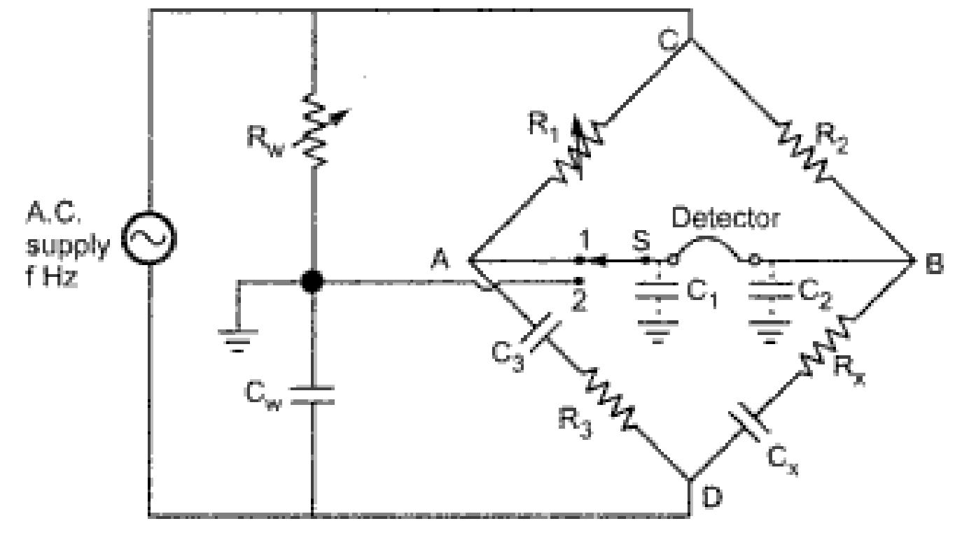 Figure 176 - from "Electrical Measurement & Measuring