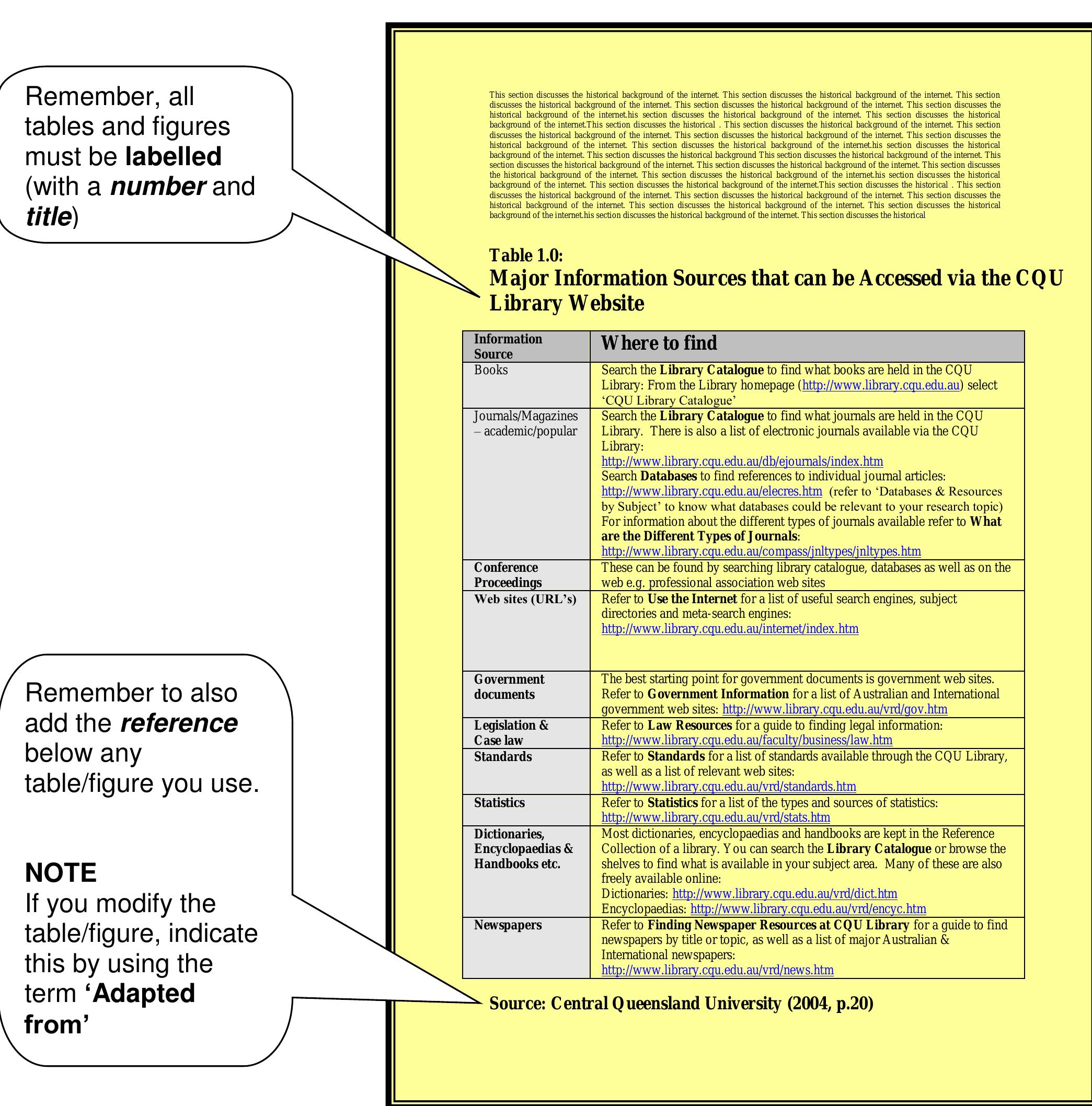 (PDF) REPORT WRITING