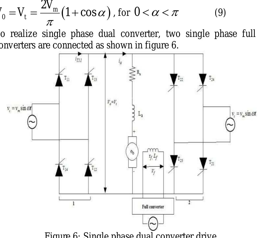 The average armature voltage in armature circuit for single