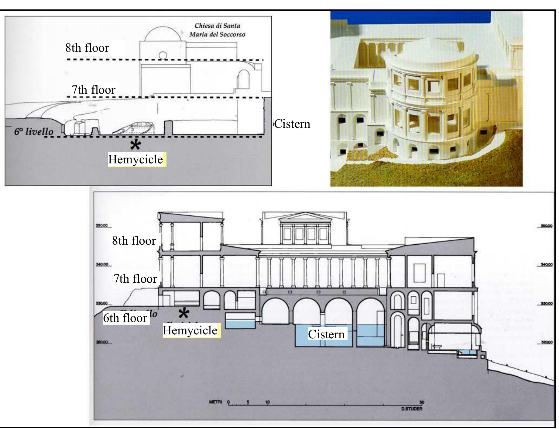 As explained and reconstructed ry krause!?, the hemicycle