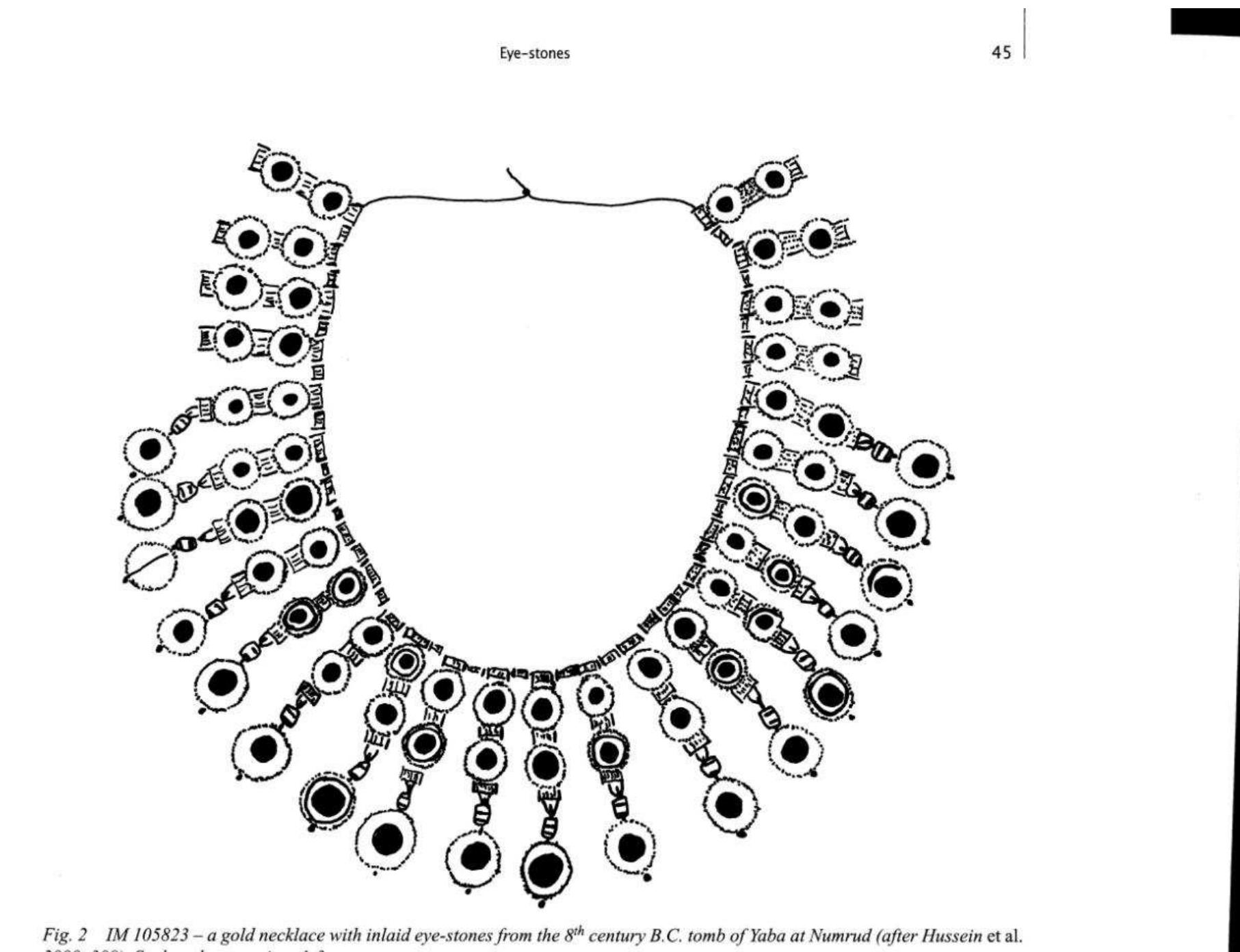 (PDF) Eyestones