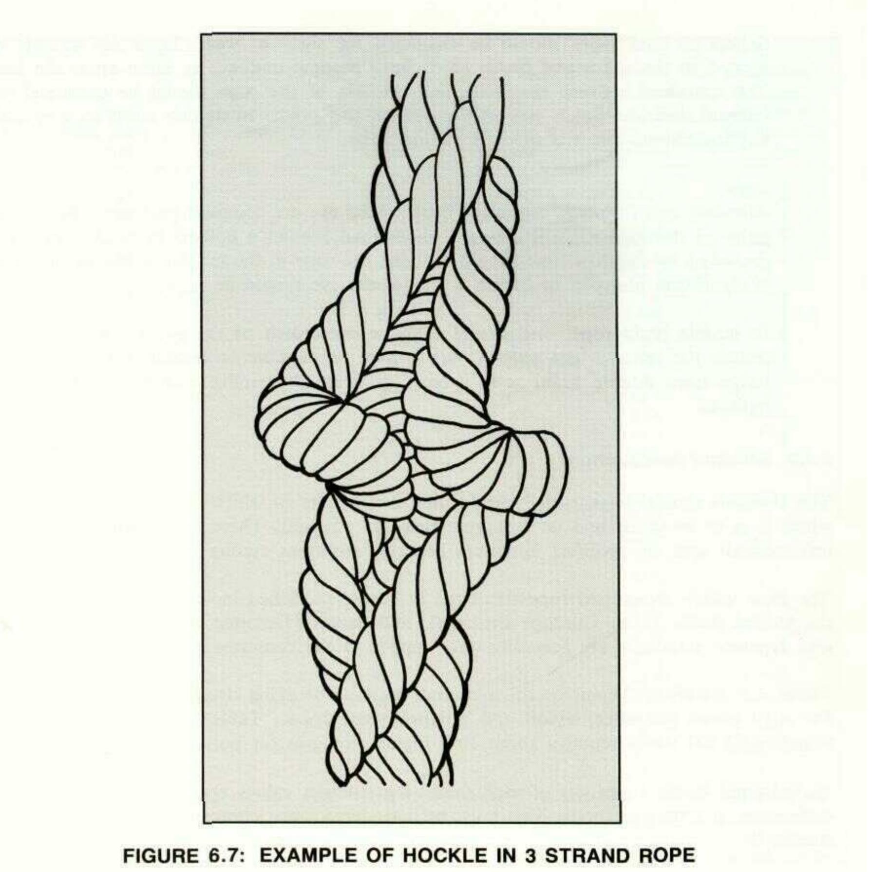 Damage depends on the size of the rope. small ropes, less