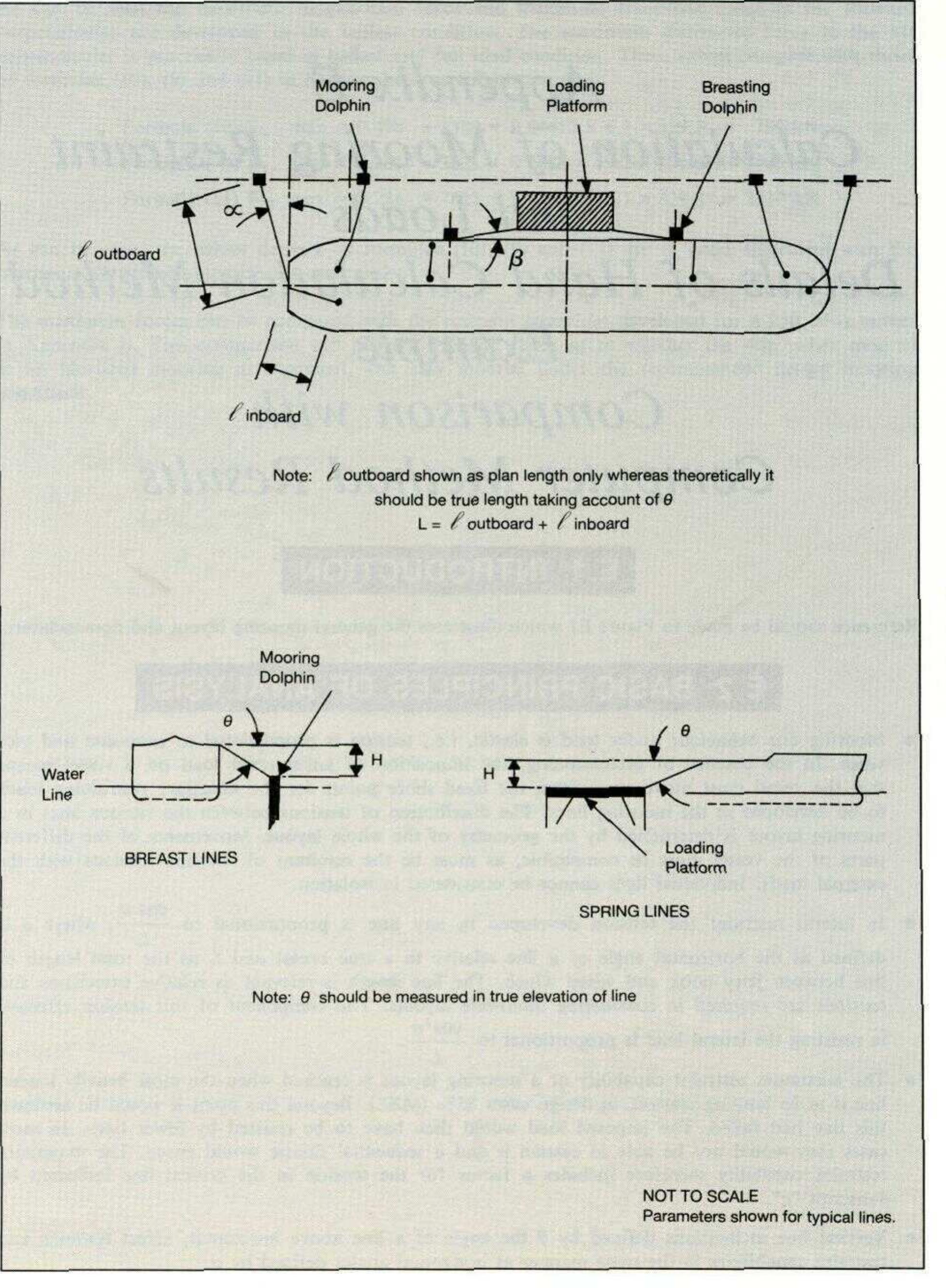 E1: vlcc berth mooring layout nomenclature for hand and
