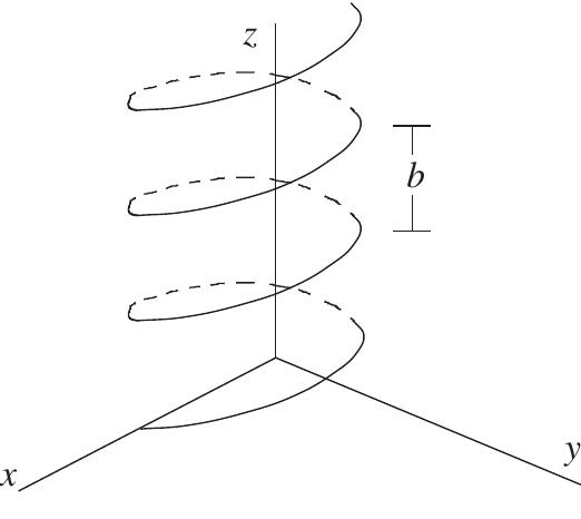 2: the helical path for calculating the line integral.