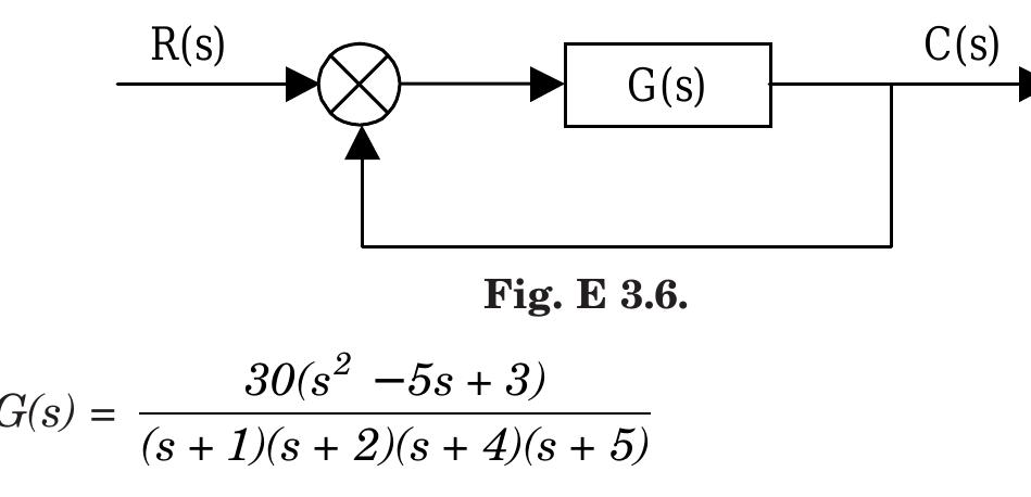 Determine the closed-loop step response using matlab.