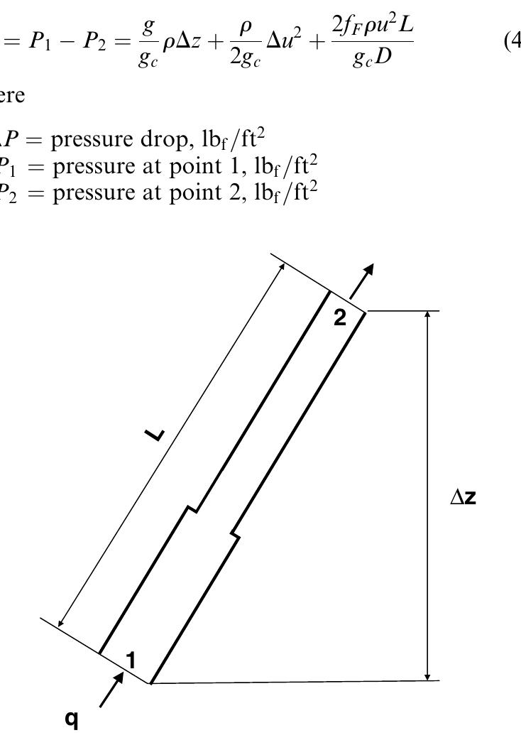 Consider a fluid flowing from point 1 to point 2 in a tubing