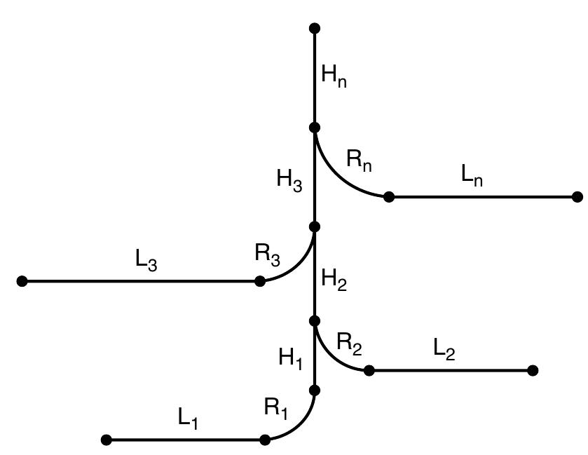 6 schematic of a multilateral well trajectory. nn ddl iii