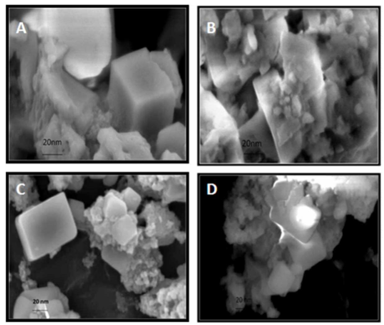 The shape and size of silver nanoparticles and gold