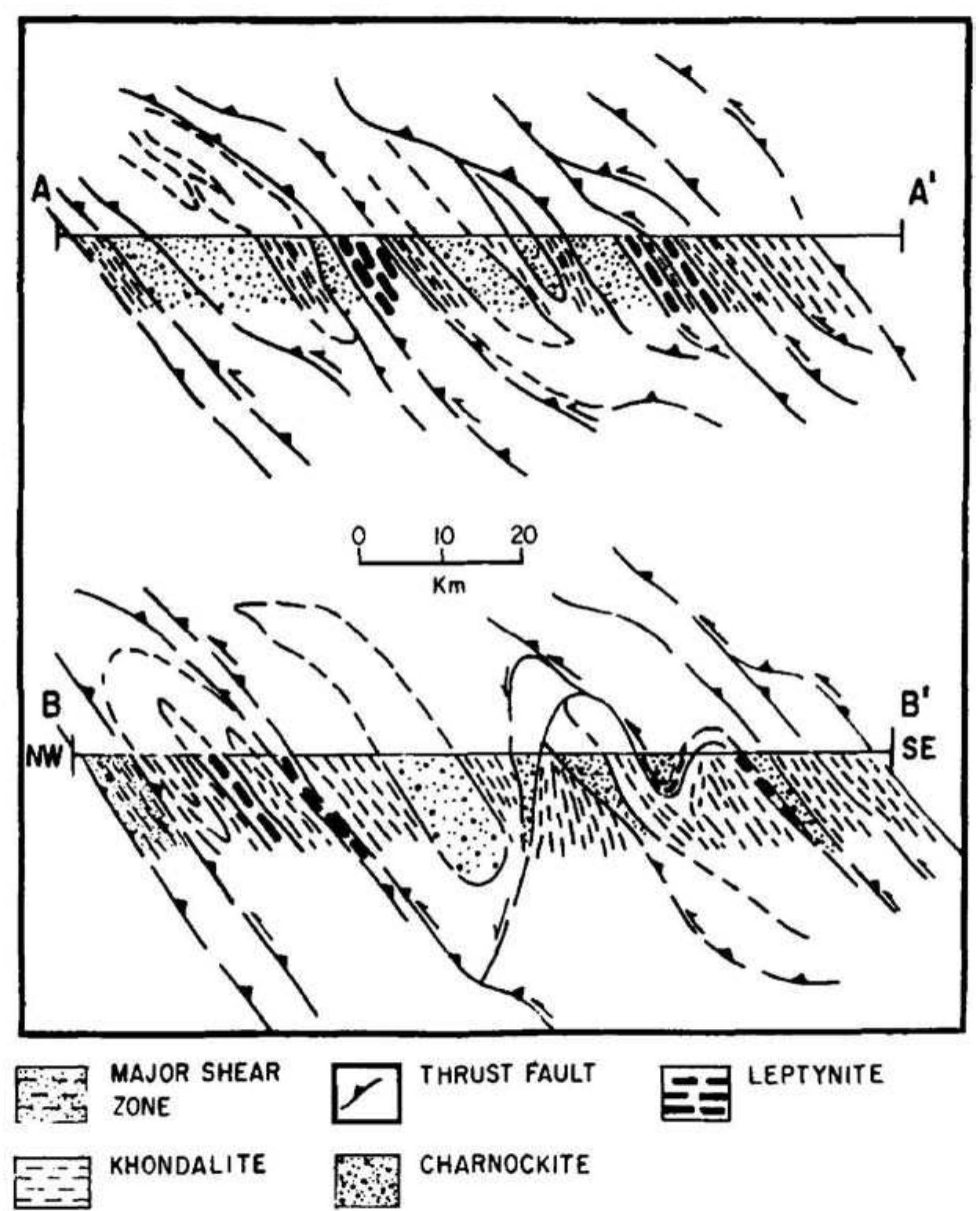 Interpretative regional structural cross sections along (i)
