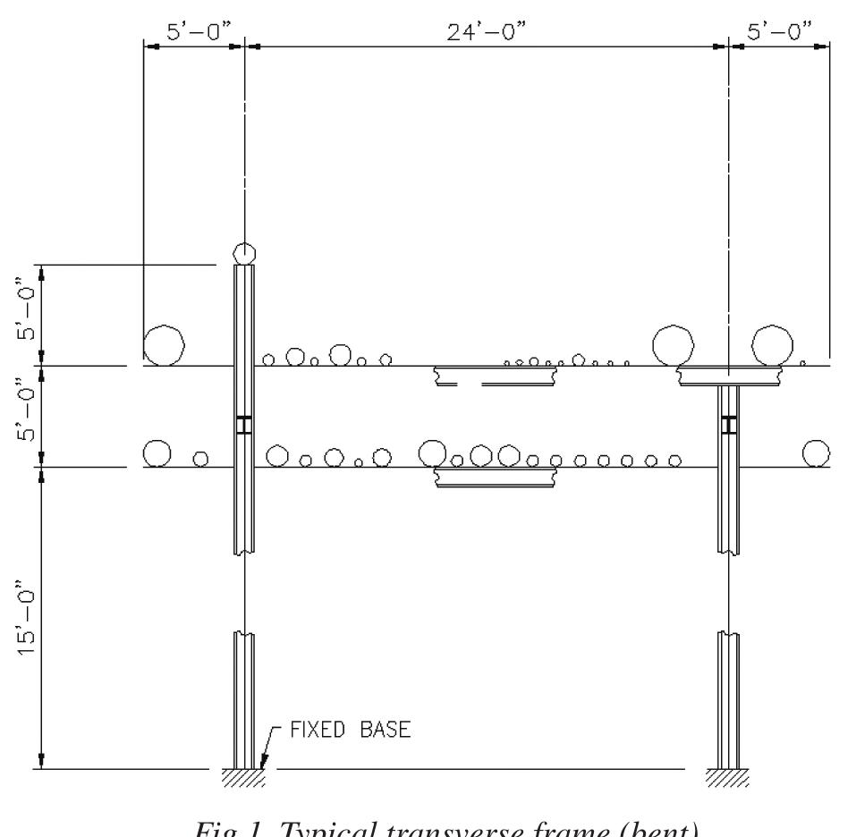 (PDF) Design-of-Structural-Steel-Pipe-Racks