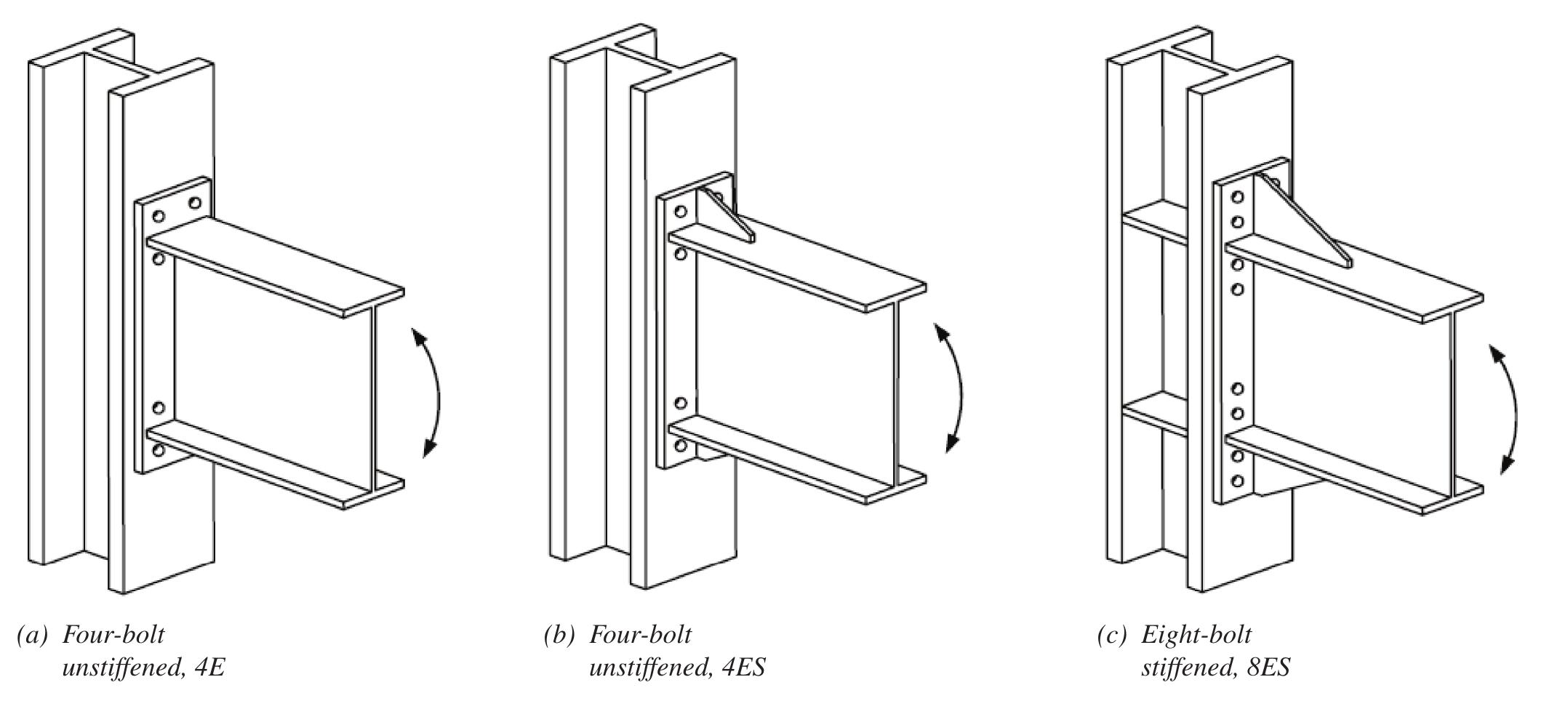 Extended end plate connections as shown in aisc 358-05.