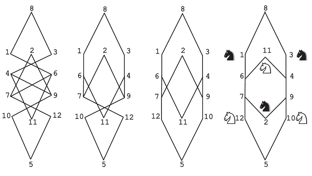 82 unfolding of the graph in figure 4.81.