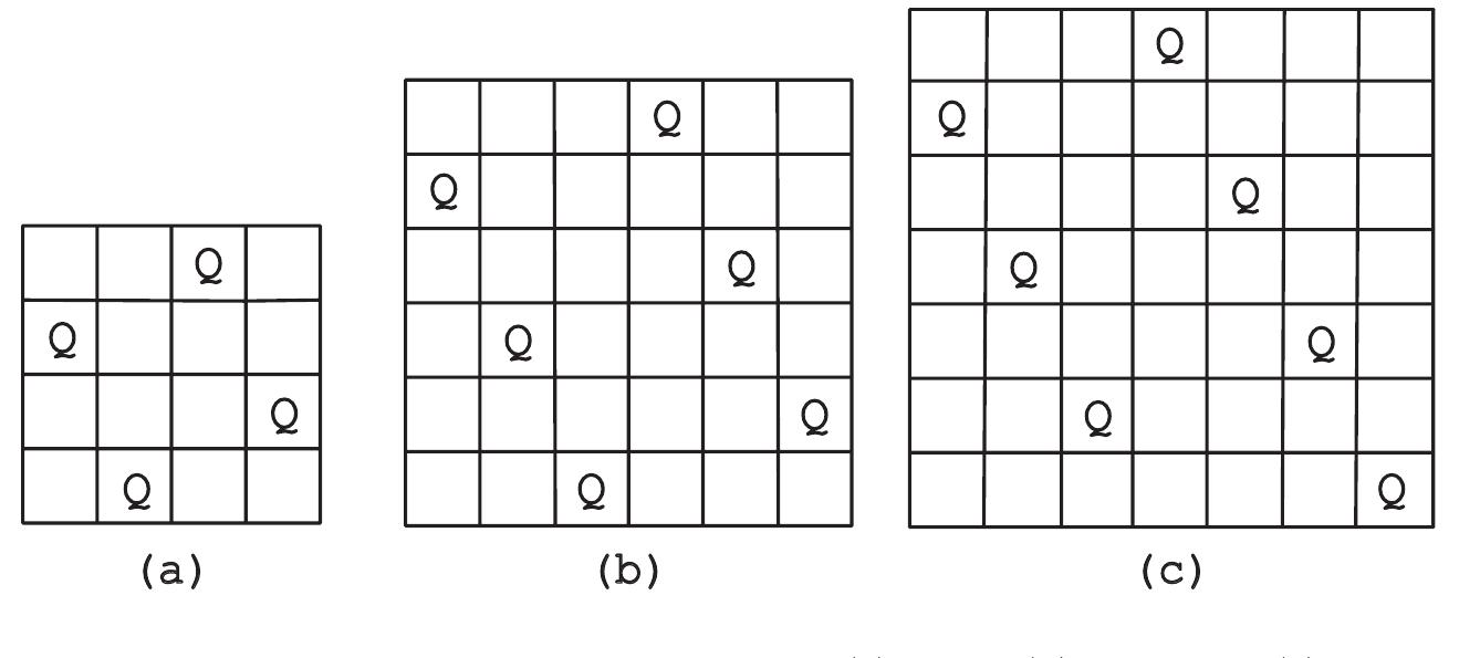 Figure 150 - Algorithmic Puzzles