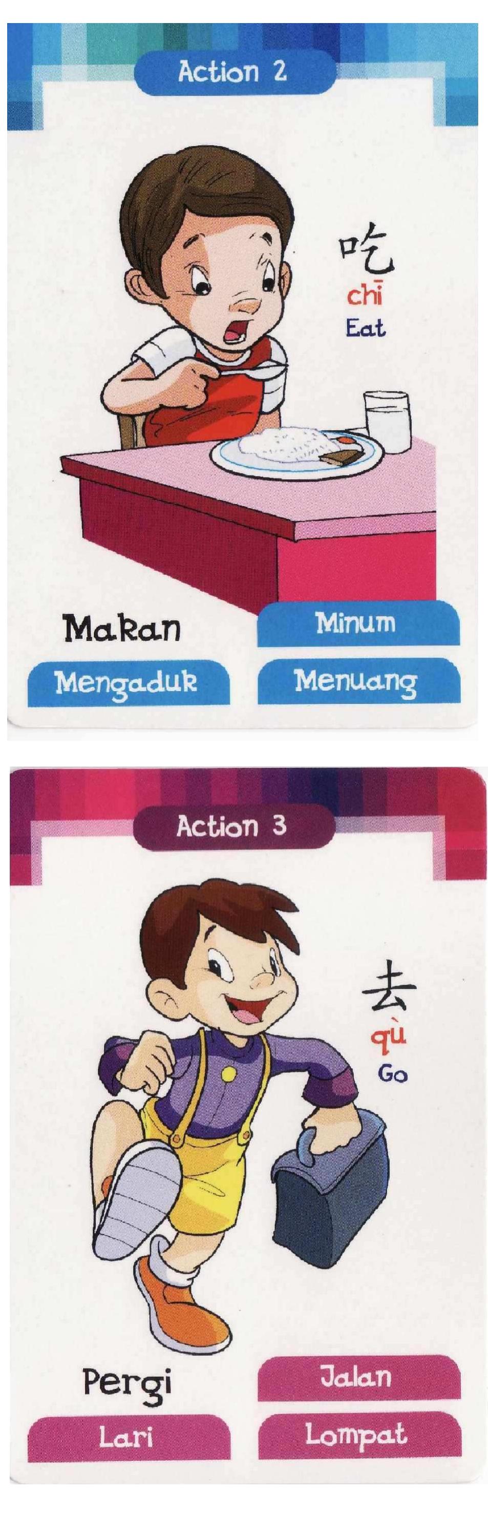 Figure 15 - USING FLASHCARD TO IMPROVE STUDENTS’