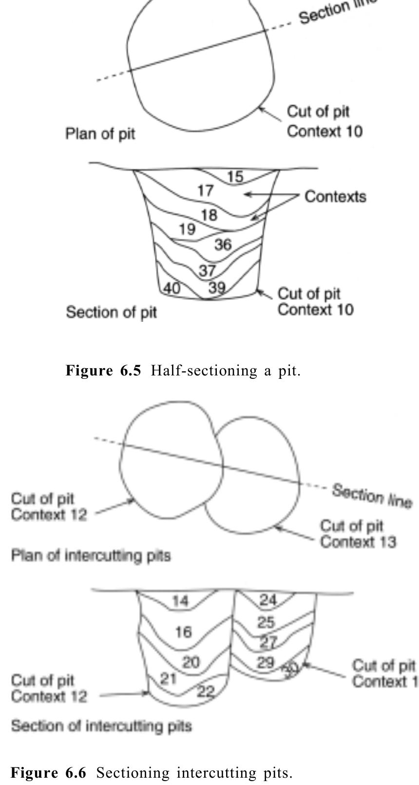 Activities (like votive depositions) to be viewed. in a
