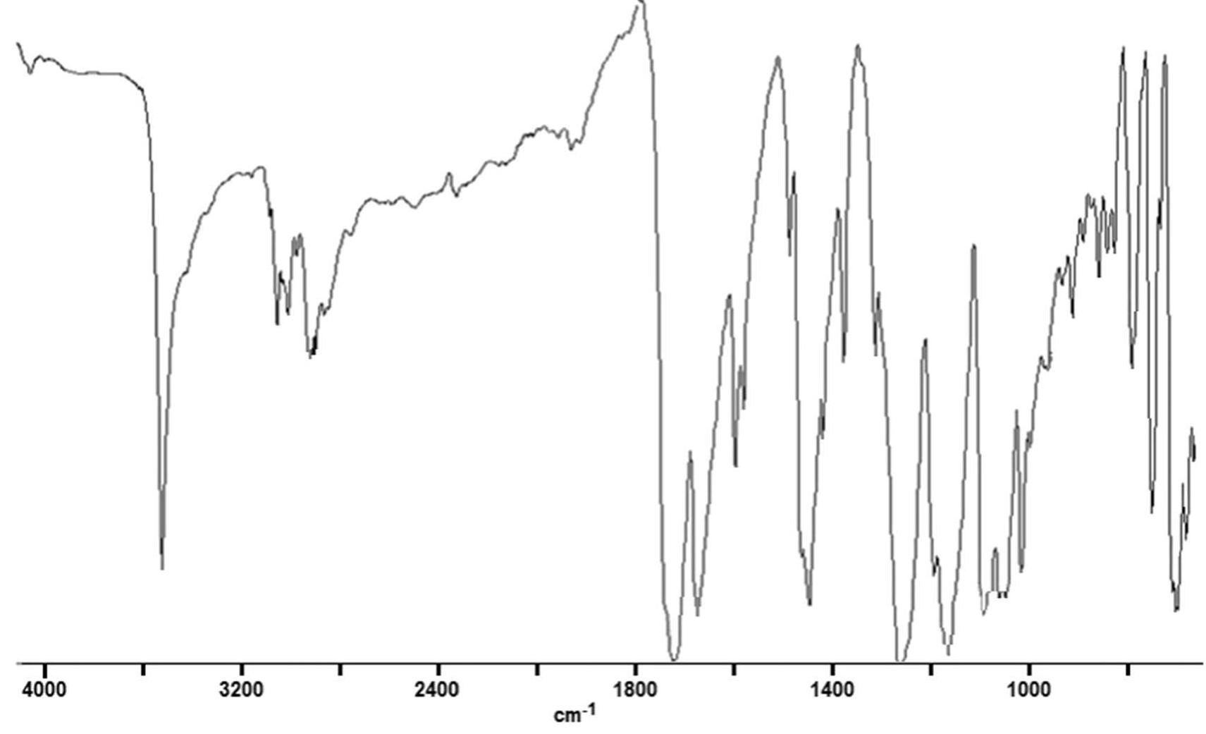 The ir spectrum of bisazocalix[4]arene (5). (merck),