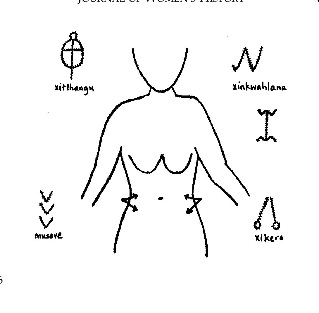 (PDF) Boundaries of Beauty: Tattooed Secrets of Women's History in ...
