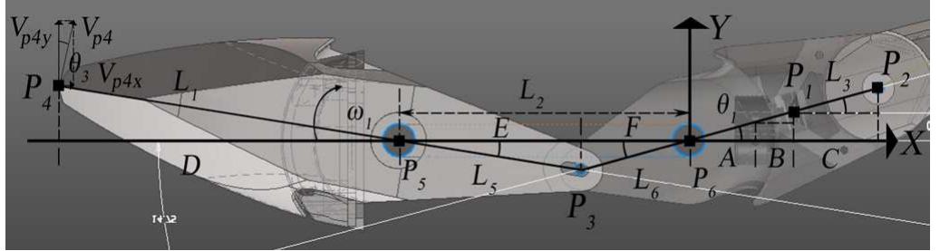 Schematic drawing of the offset drive crank and linkages;